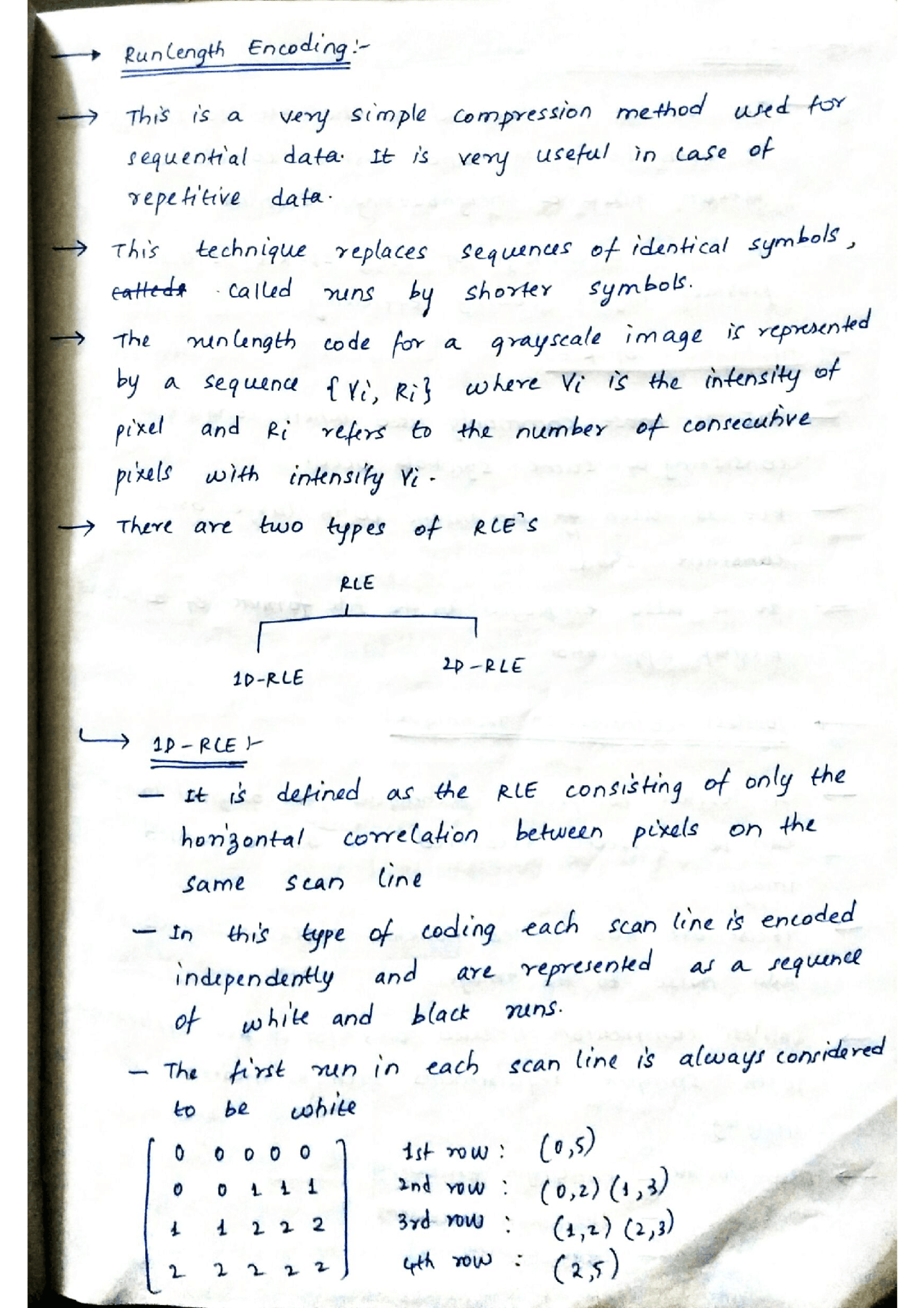 Image Compression Techniques | Study notes Digital Image Processing ...