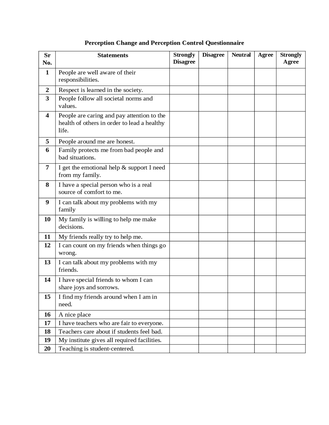 Questionnaire about perception | Transcriptions Social Psychology - Docsity