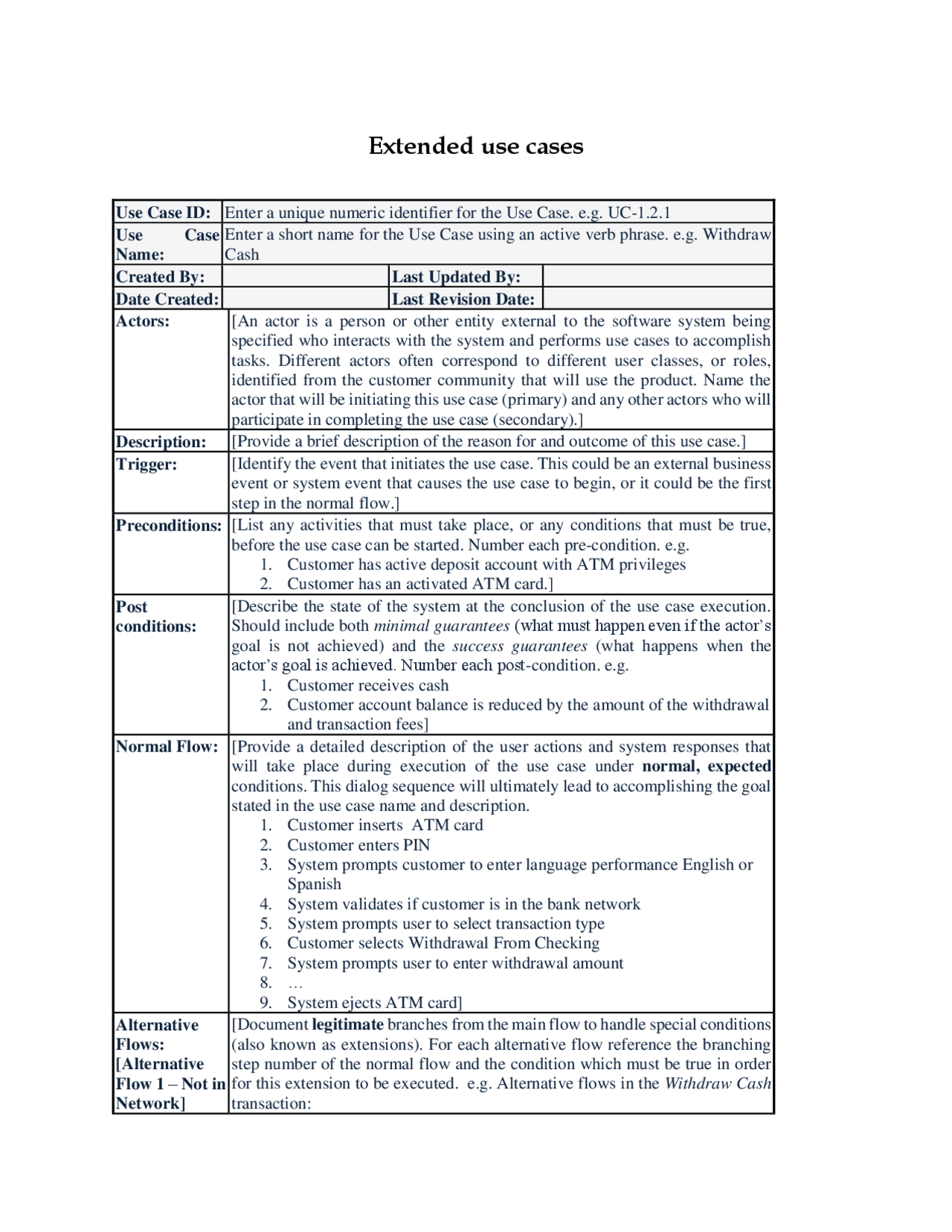 extended use cases descripition | Lecture notes Software Engineering ...