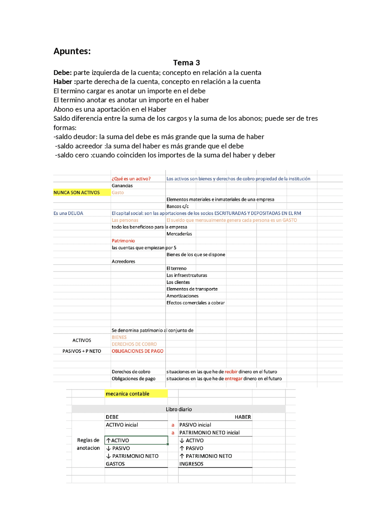 Todos Apuntes Contabilidad I Docsity