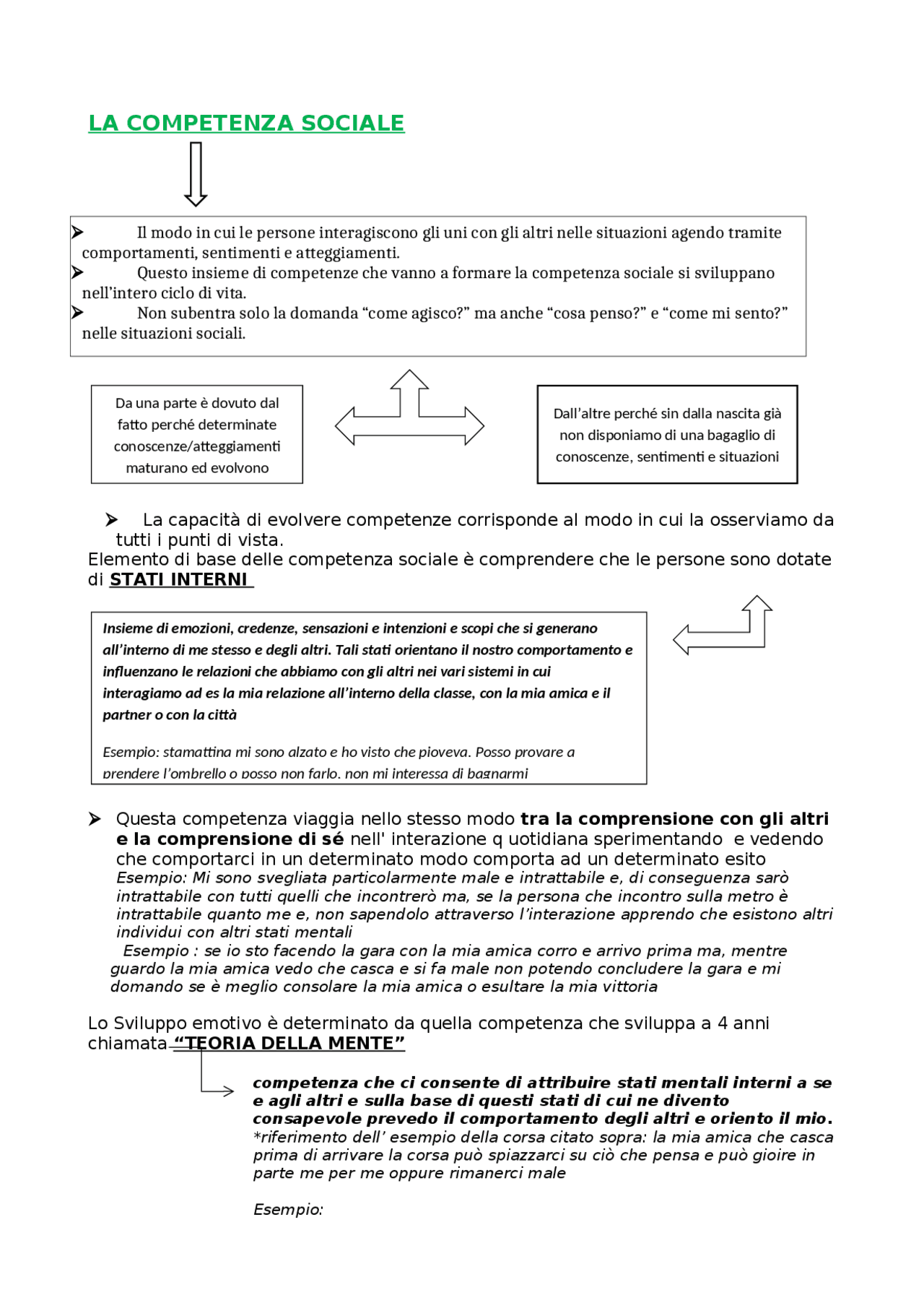 La Teoria Della Mente Docsity