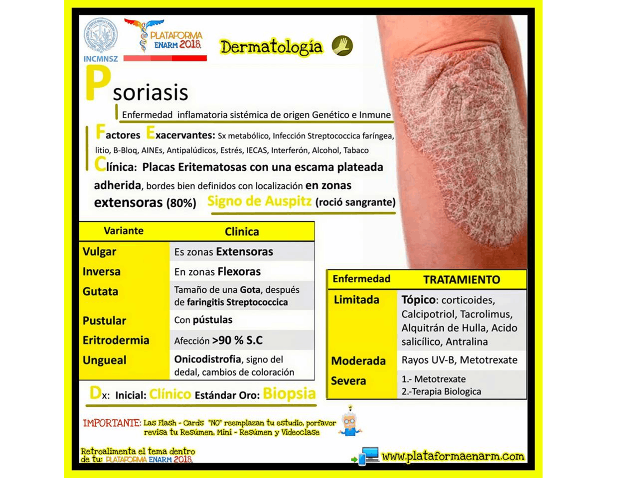Resumen de psoriasis - Docsity