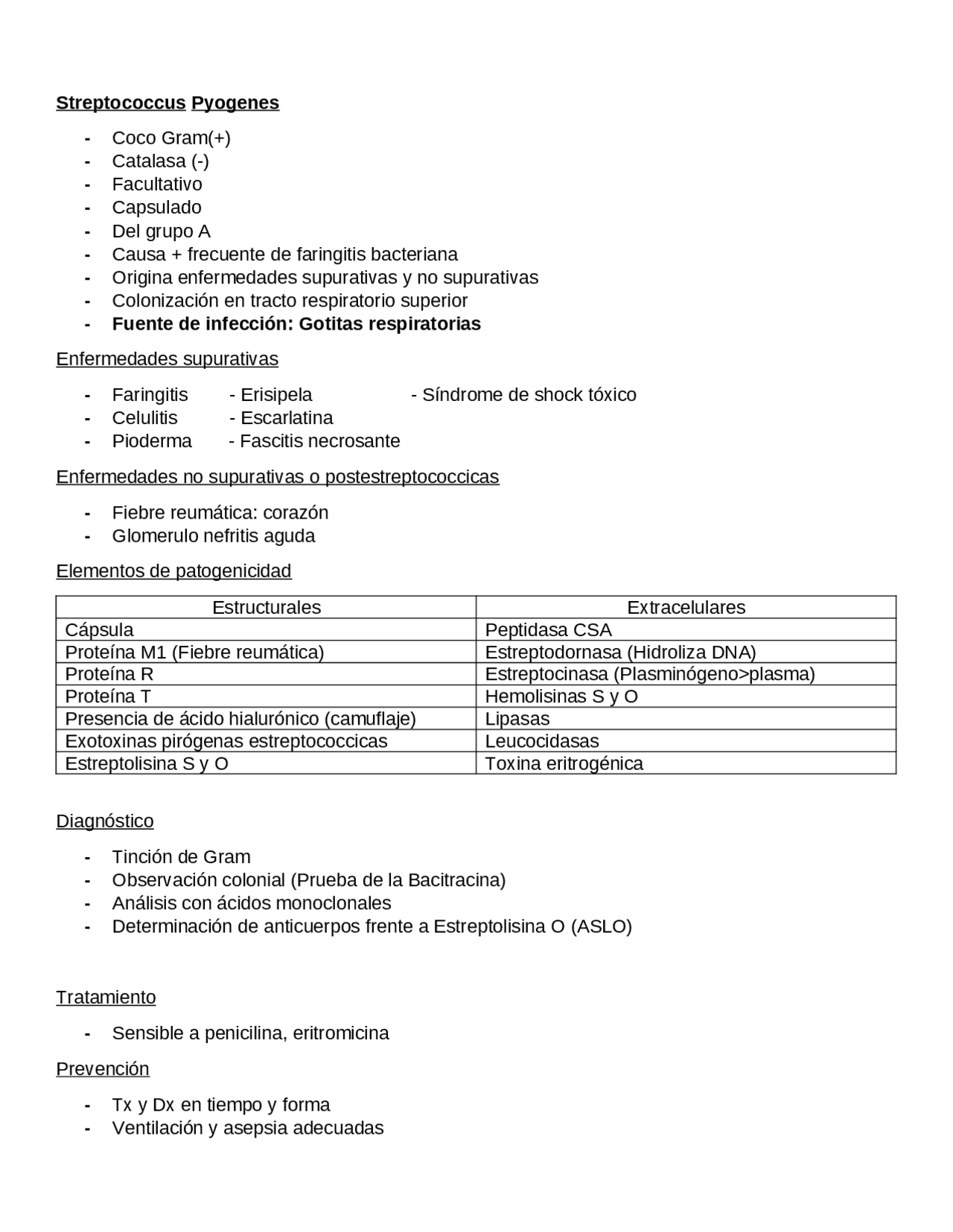 Streptococcus Pyogenes Resúmenes De Microbiología Docsity