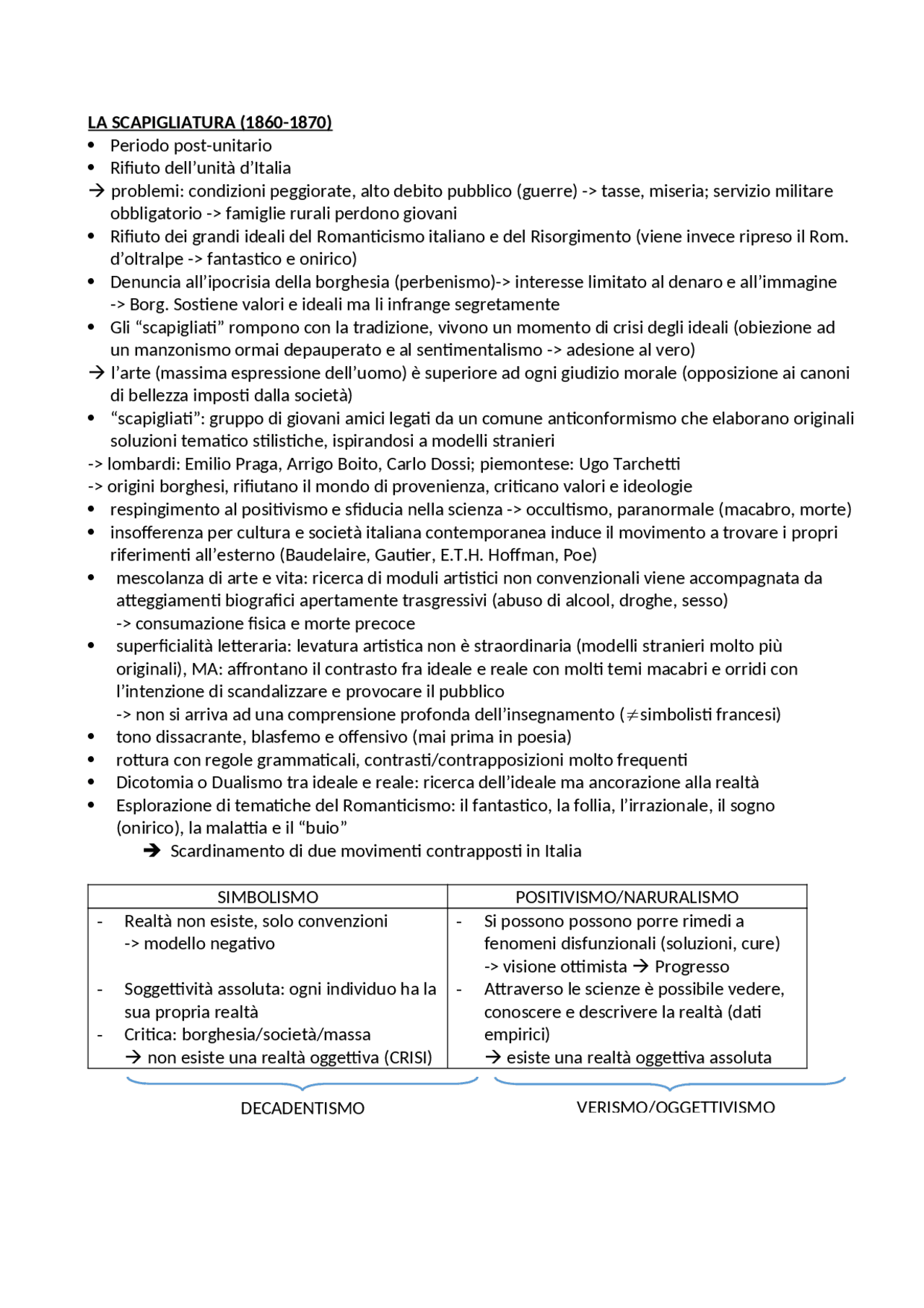Il Movimento della Scapigliatura - Docsity