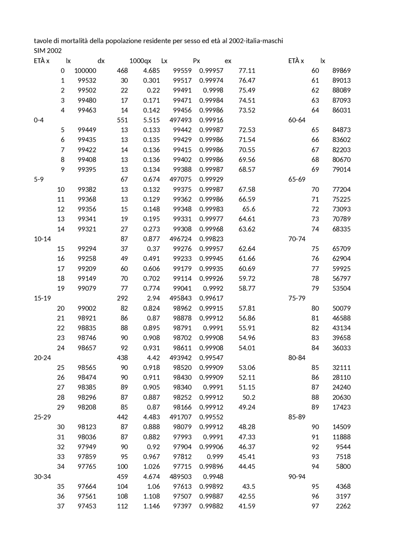 Esercizi Svolti Matematica Attuariale Xsl Prof Cardona Docsity