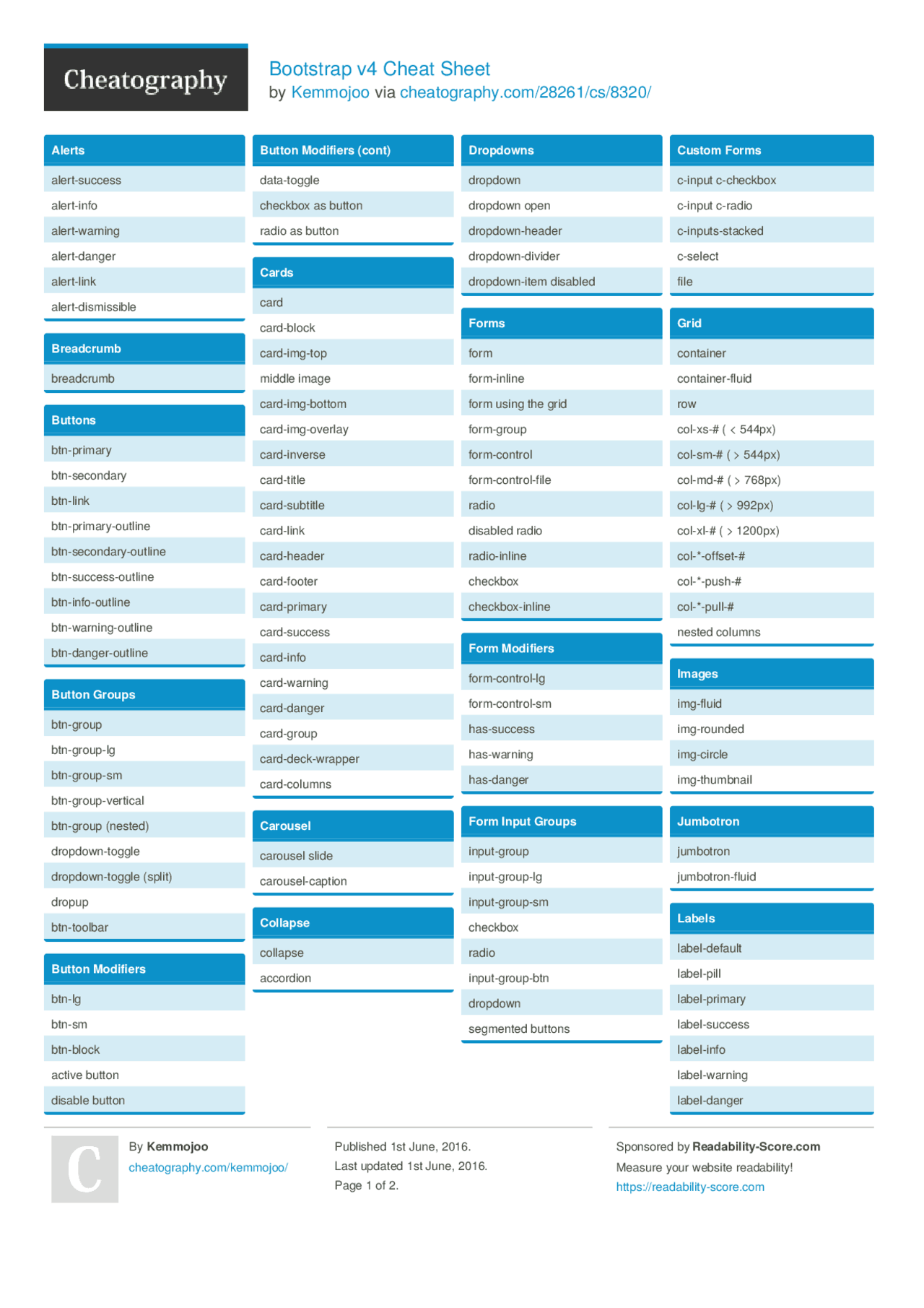 Bootstrap Classes Summary Docsity