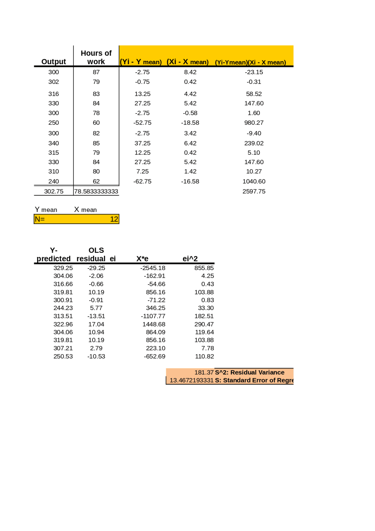 Practica 1 Econometria - Docsity