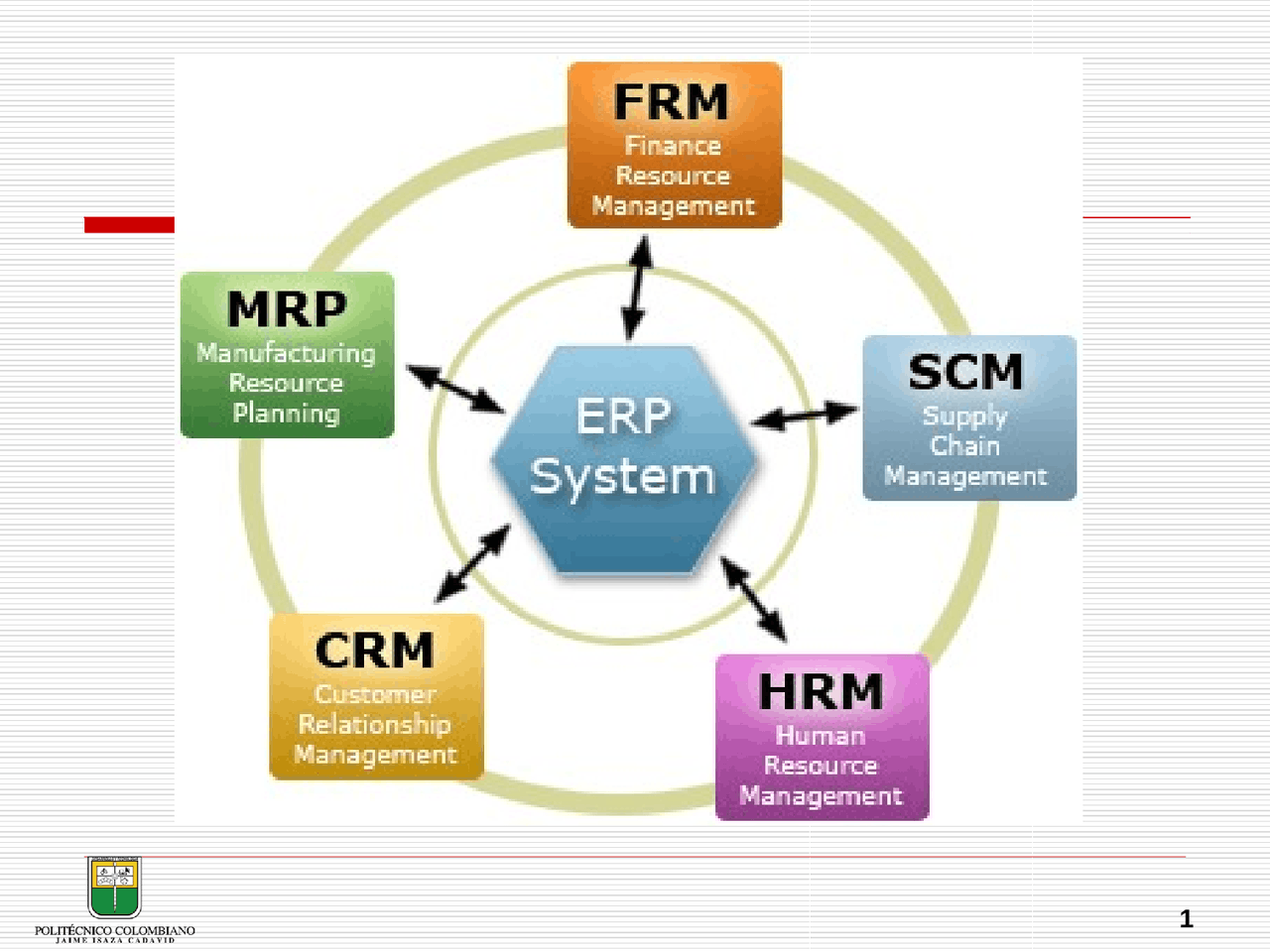 AUDITORIA INFORMATICA - Docsity