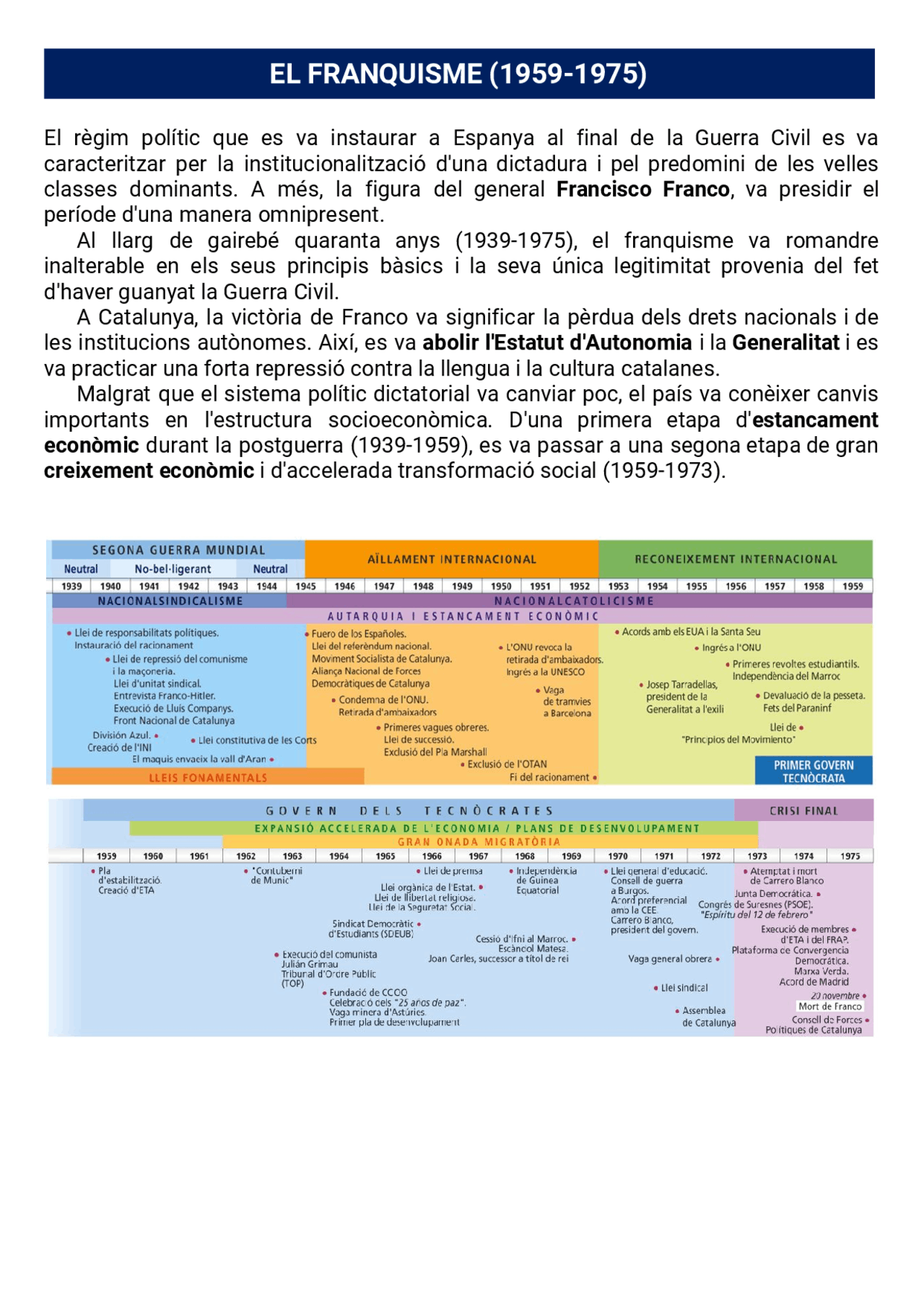 El Franquisme Apunts Docsity