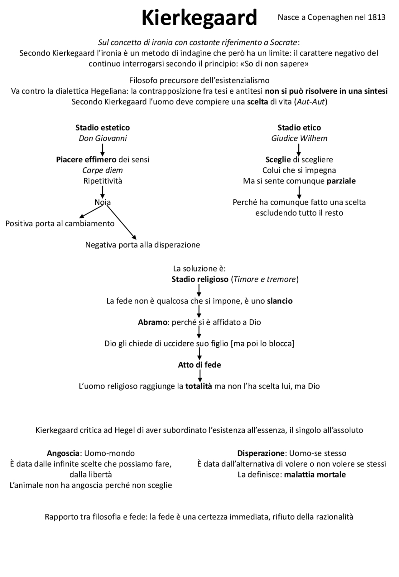 Filosofia Søren Kierkegaard Docsity