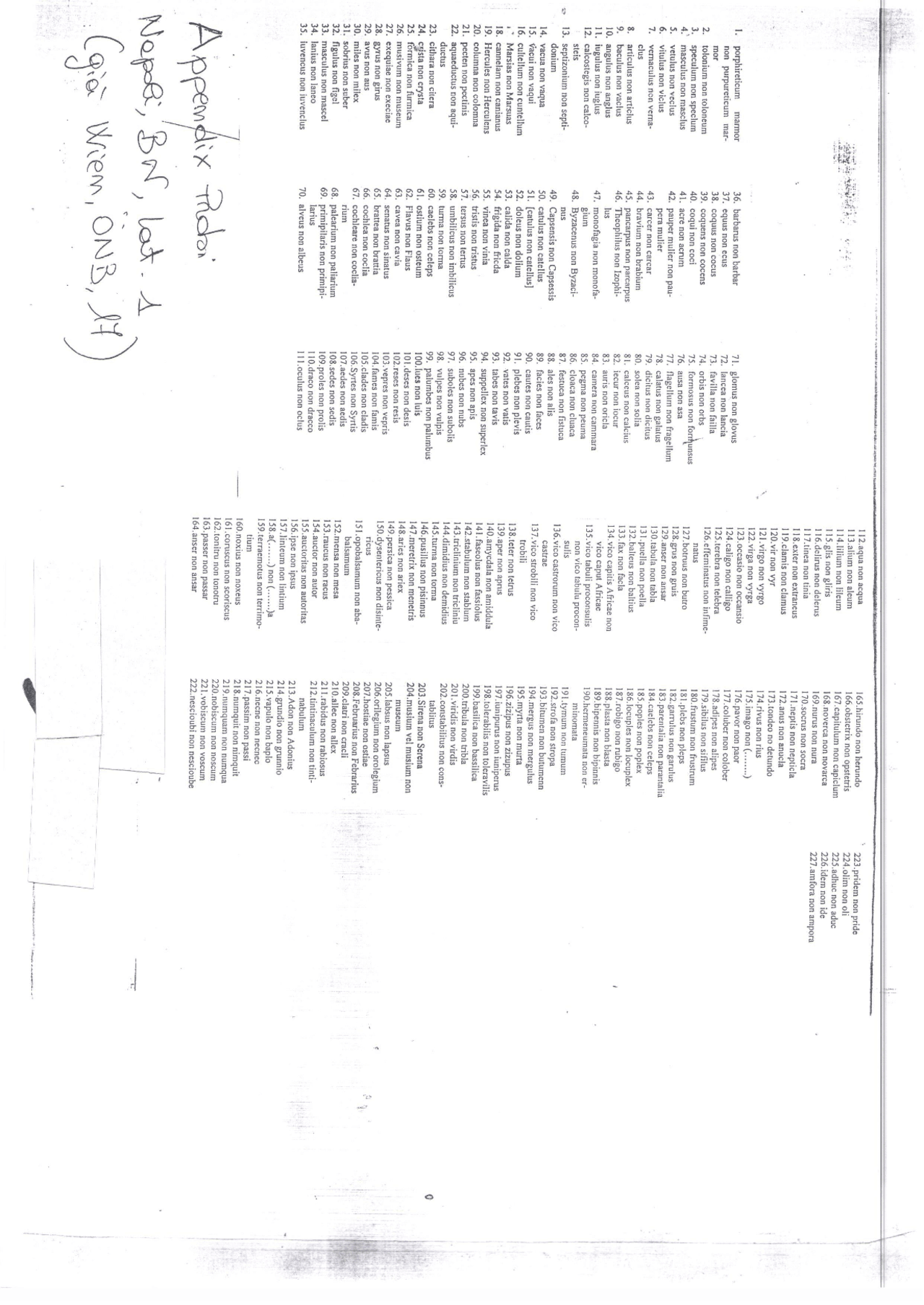 Appendix Probi - elenco completo - Docsity