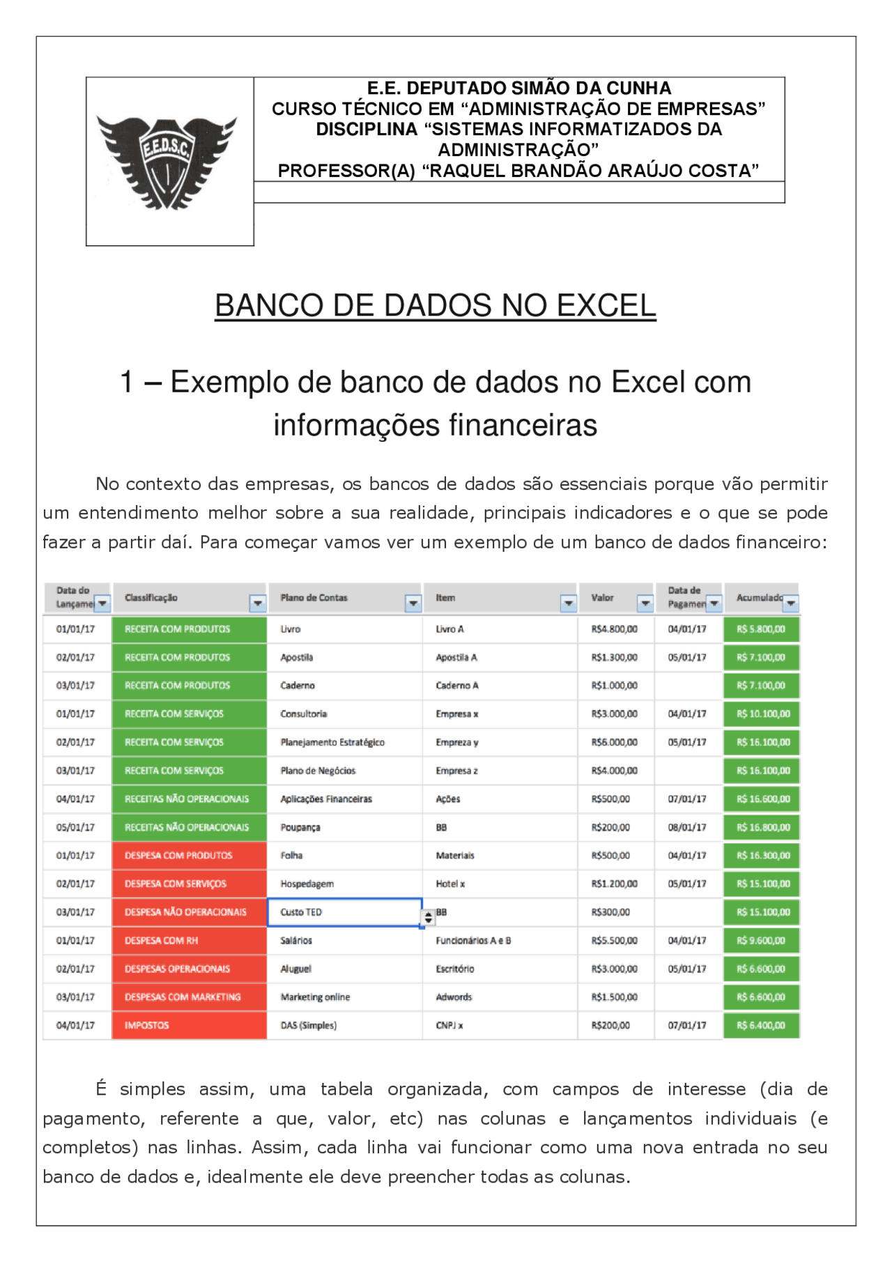 Apostila de Banco de Dados - Docsity