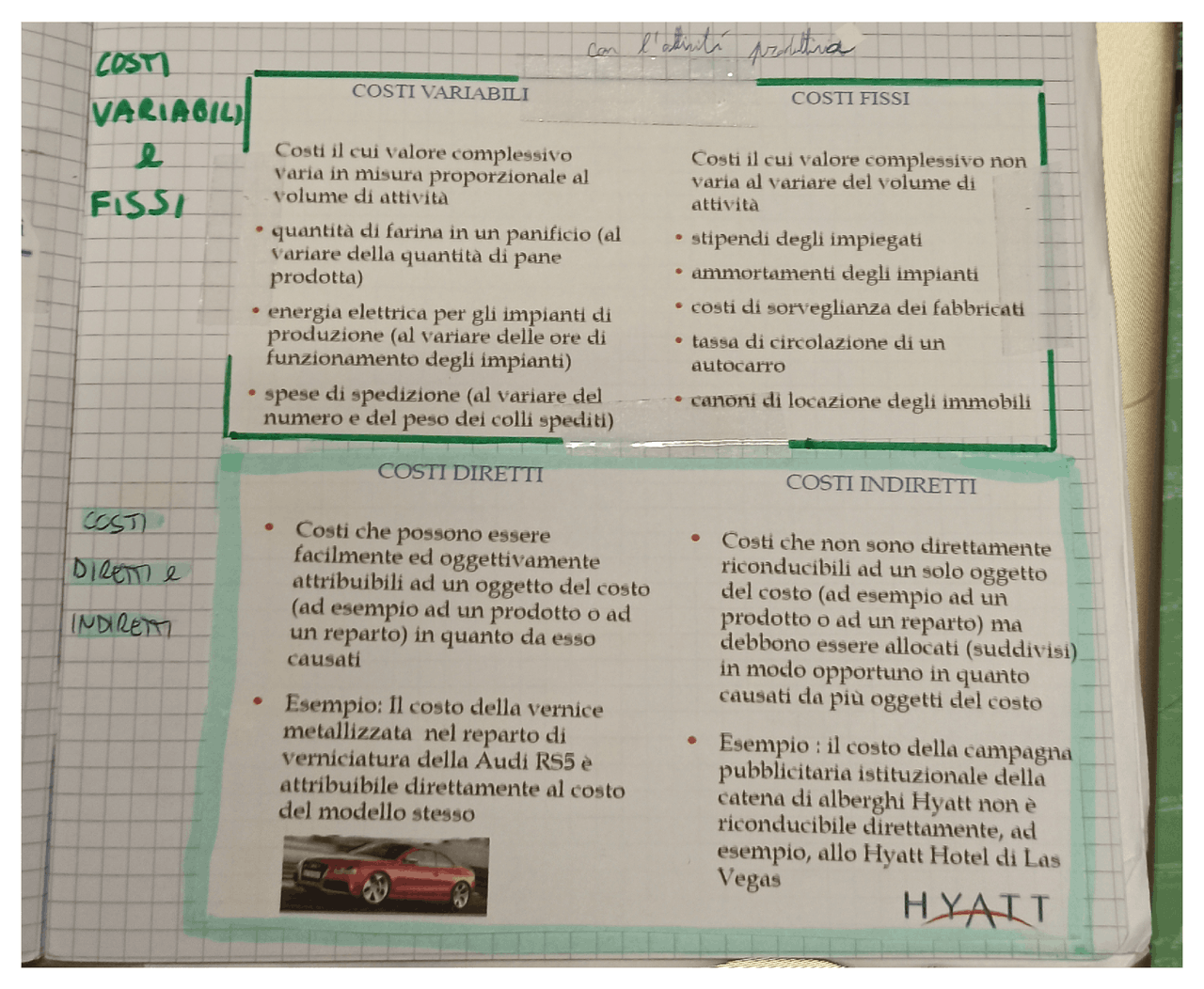 Costi Fissi E Variabili Diretti E Indiretti Docsity