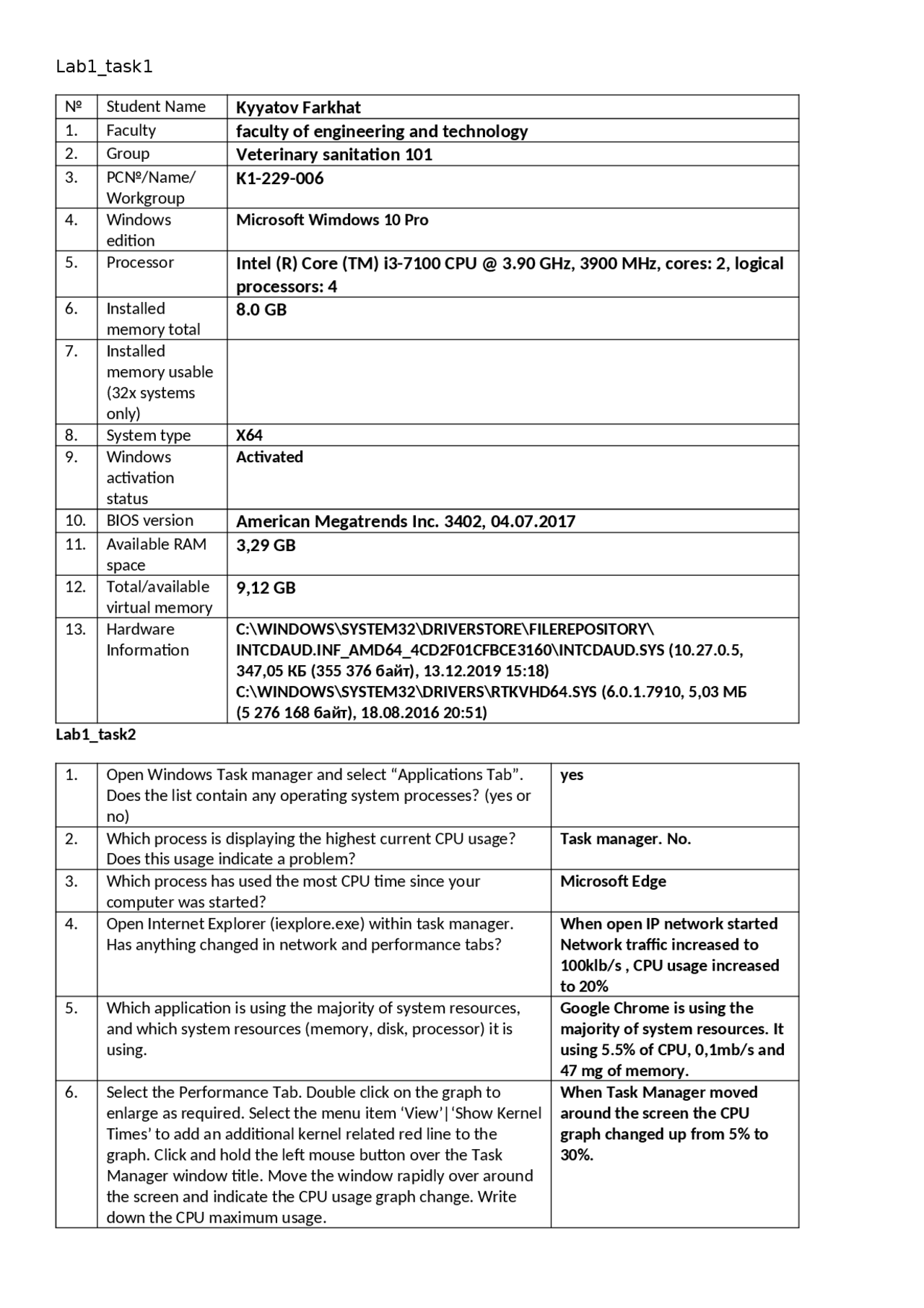 Лабораторная работа Шпаргалки Информационные технологии Docsity