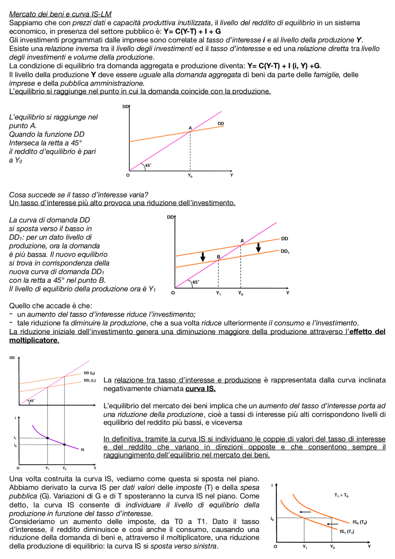Macroeconomia Curva Is Lm Con Formule E Grafici Sbobinature Di