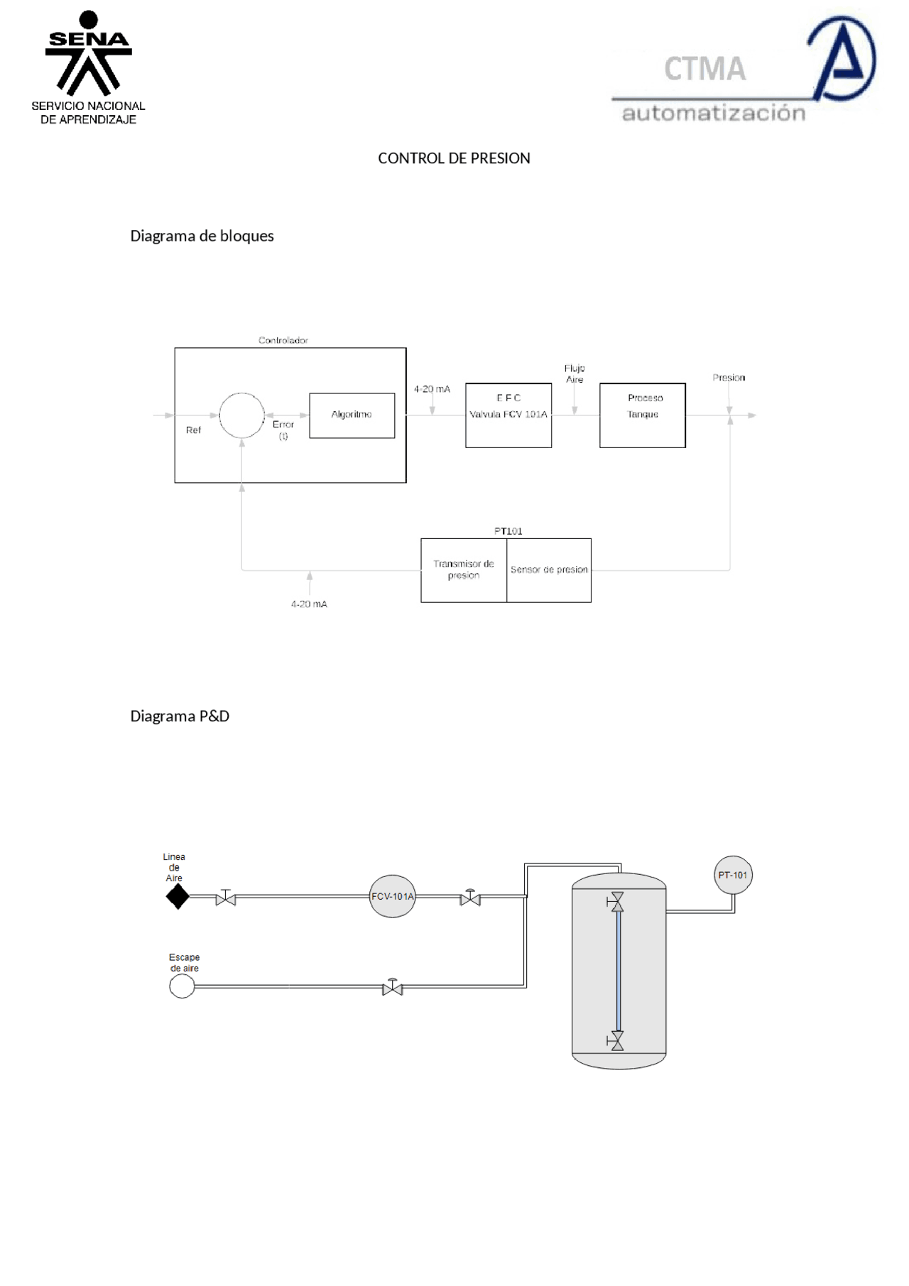 Control de presión diagrama PID | Ejercicios de Control de Procesos ...