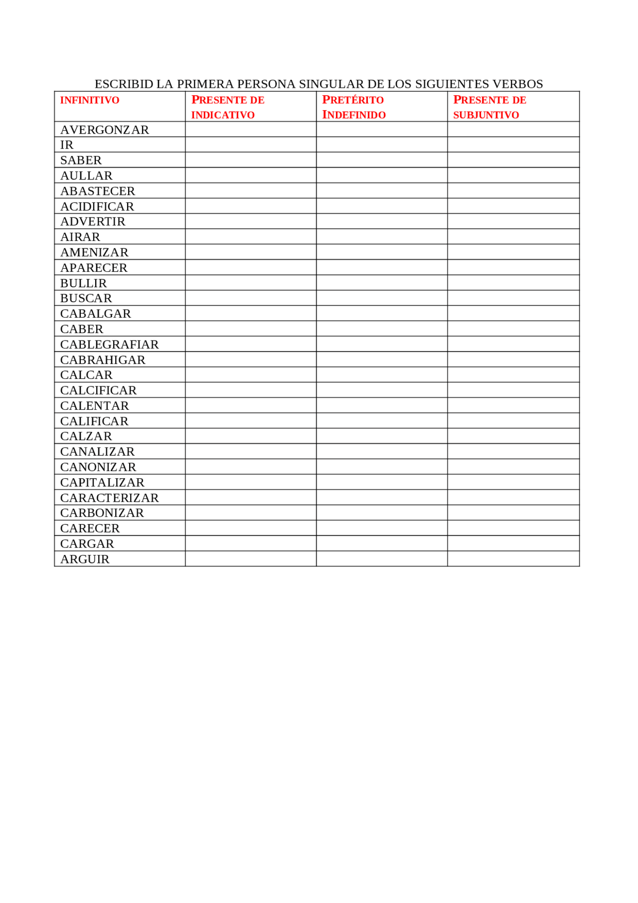 ESERCIZI SPAGNOLO PER VERBI REGOLARI ED IRREGOLARI | Esercizi di ...