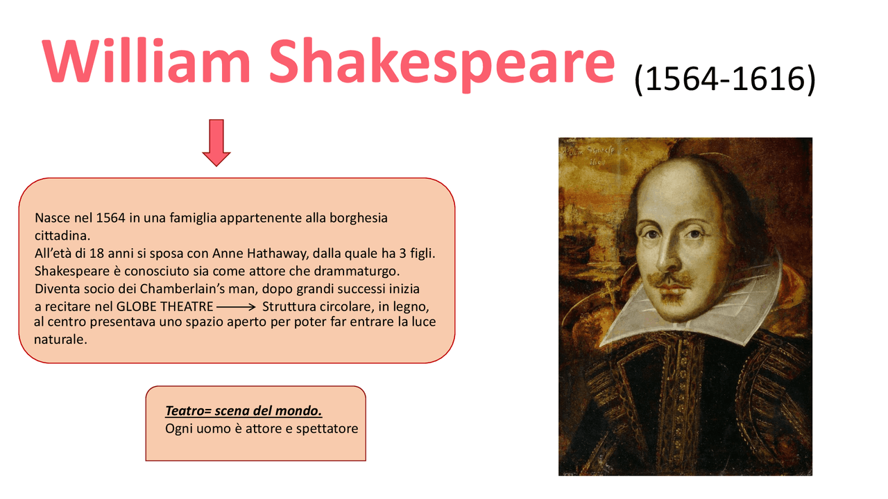 Slide Shakespeare Othello - Docsity