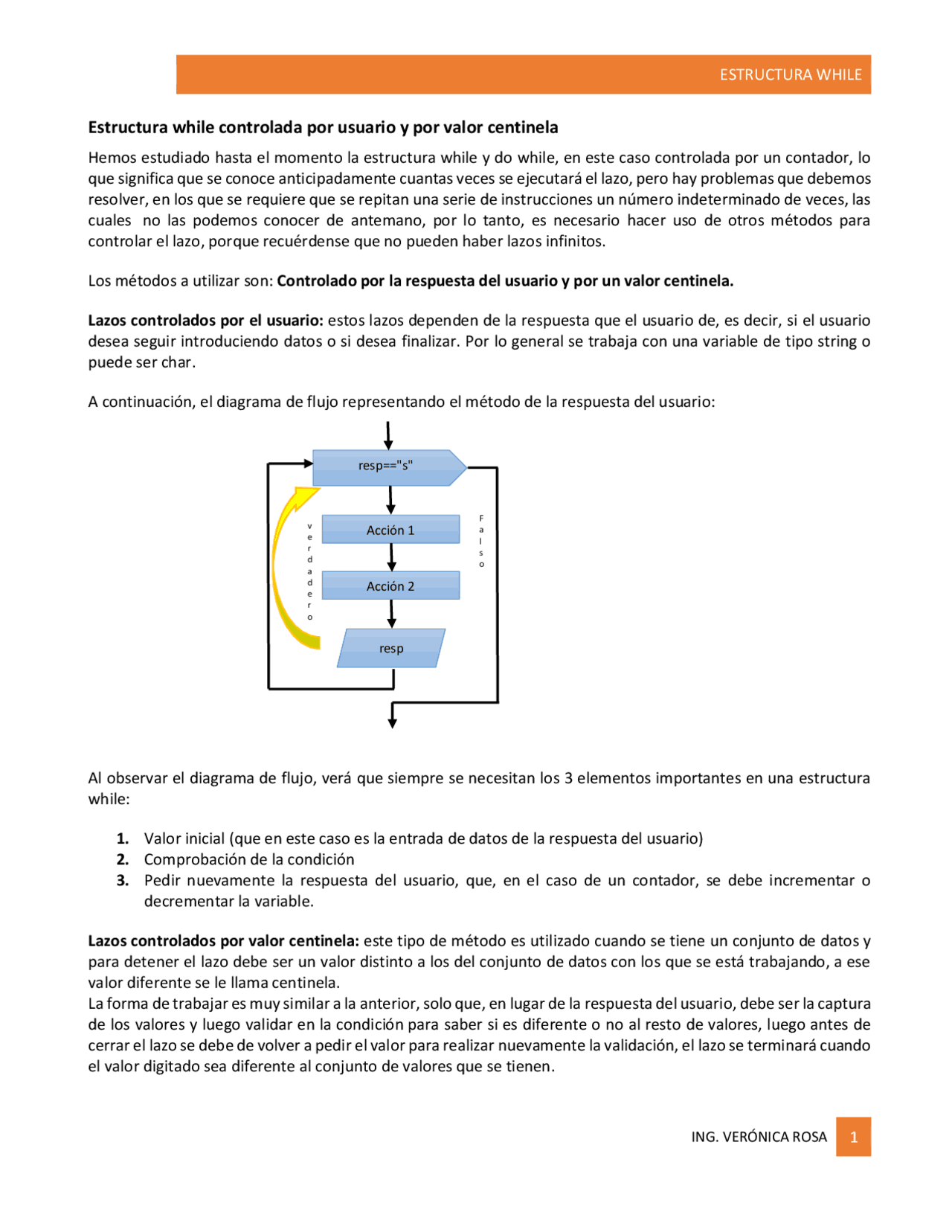 ESTRUCTURA WHILE - Docsity