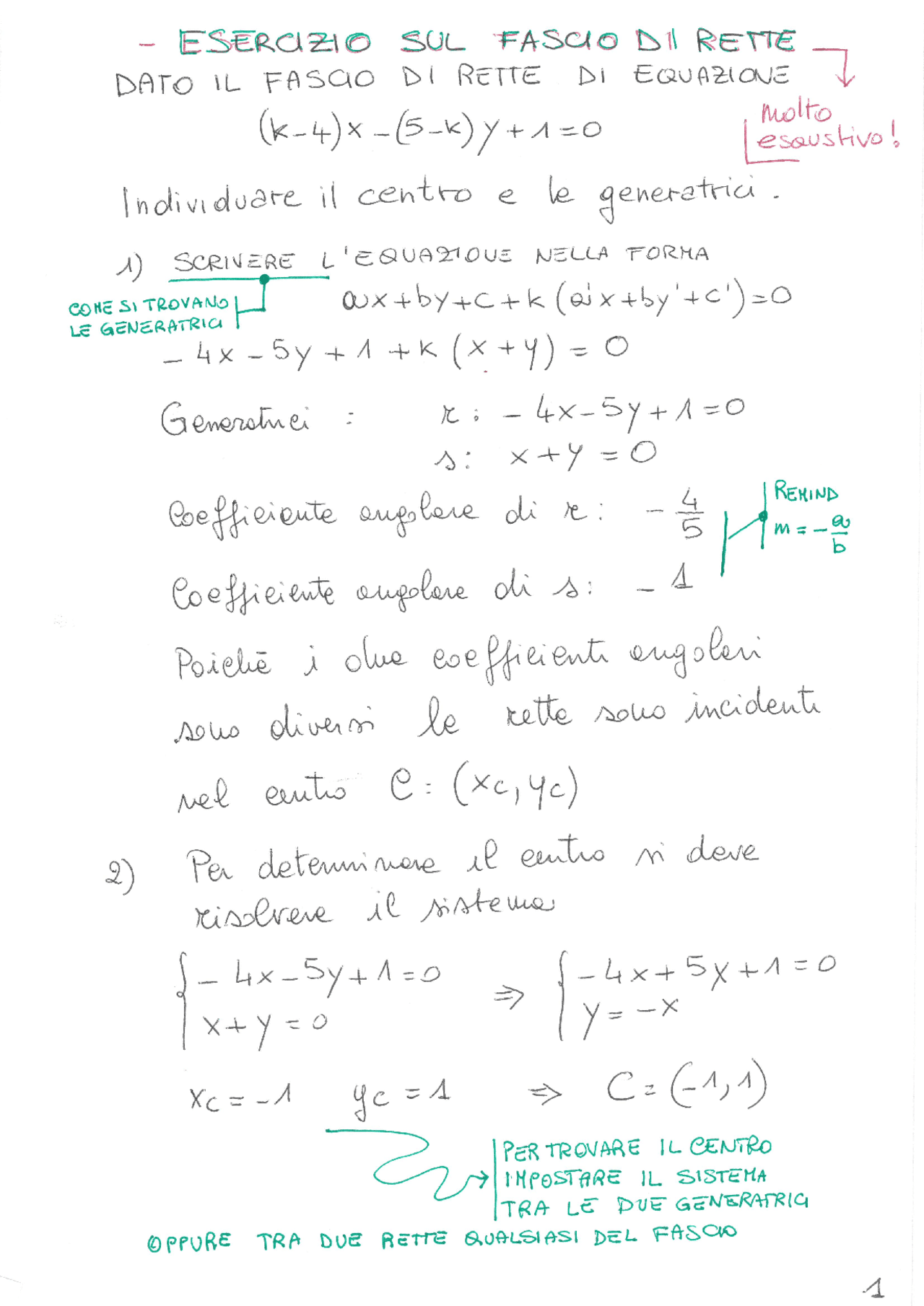 Esercizio Sul Fascio Di Rette Docsity