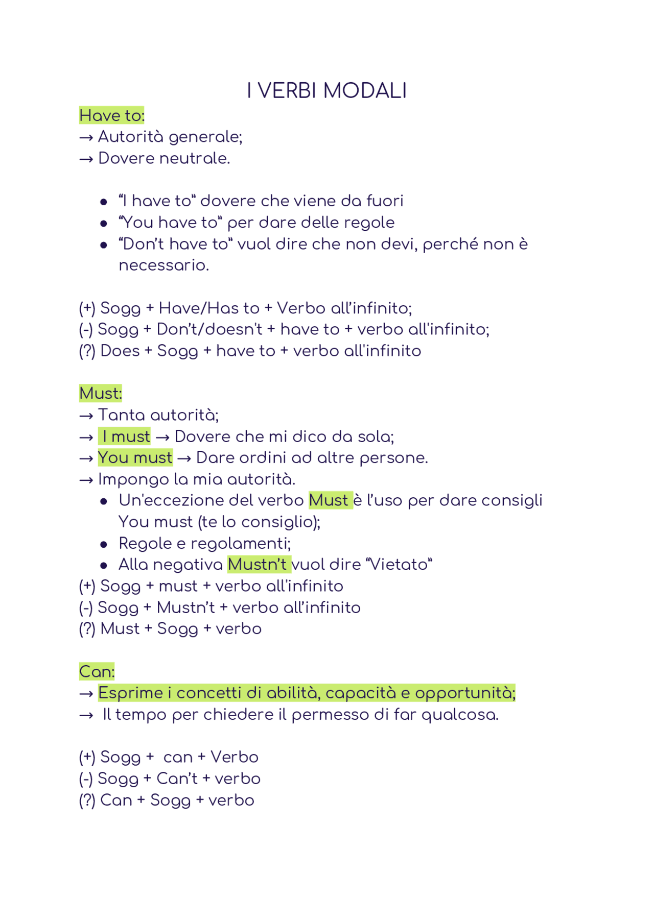 I verbi modali english - Docsity