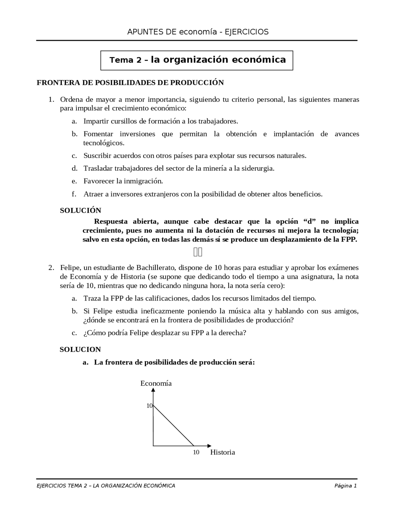 Ejercicios de economia - Docsity