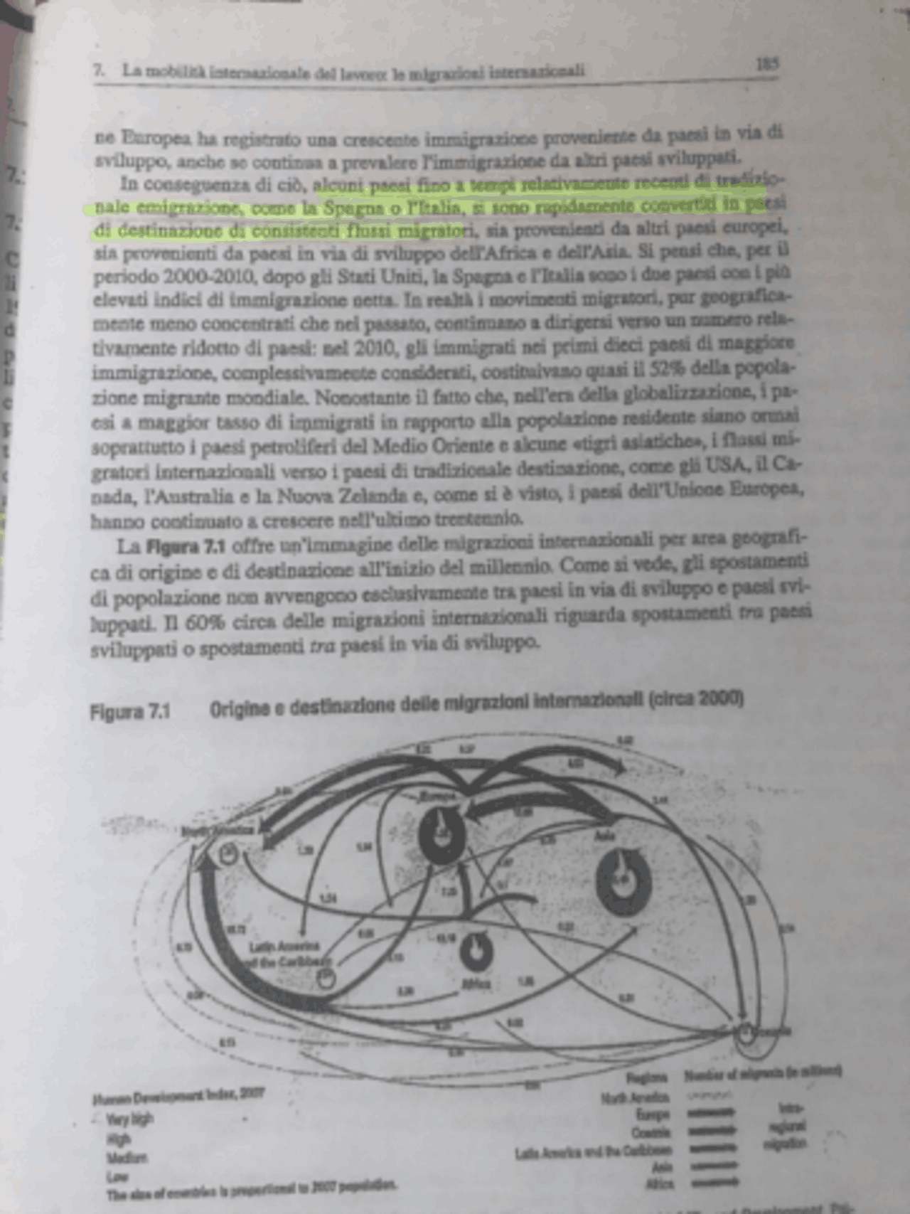 Le Migrazioni Internazionali Docsity
