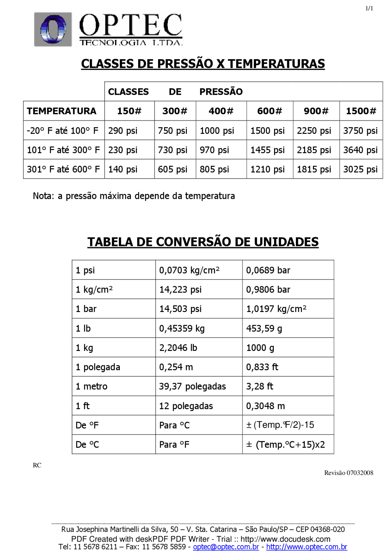Instrumentação E Automação Industrial Docsity
