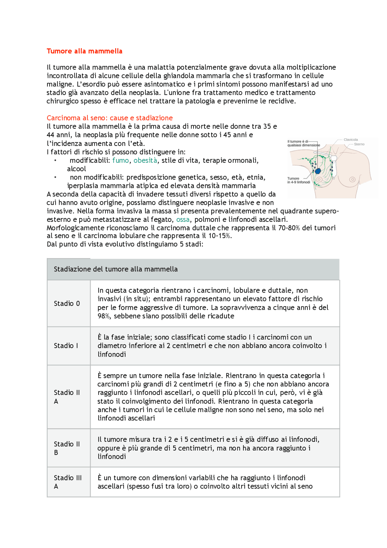 Tumore mammella descrizione e tratt infermieristico - Docsity