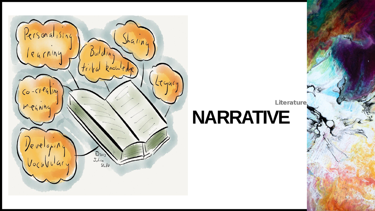 Understanding Narrative Literature: Its Importance and Techniques ...