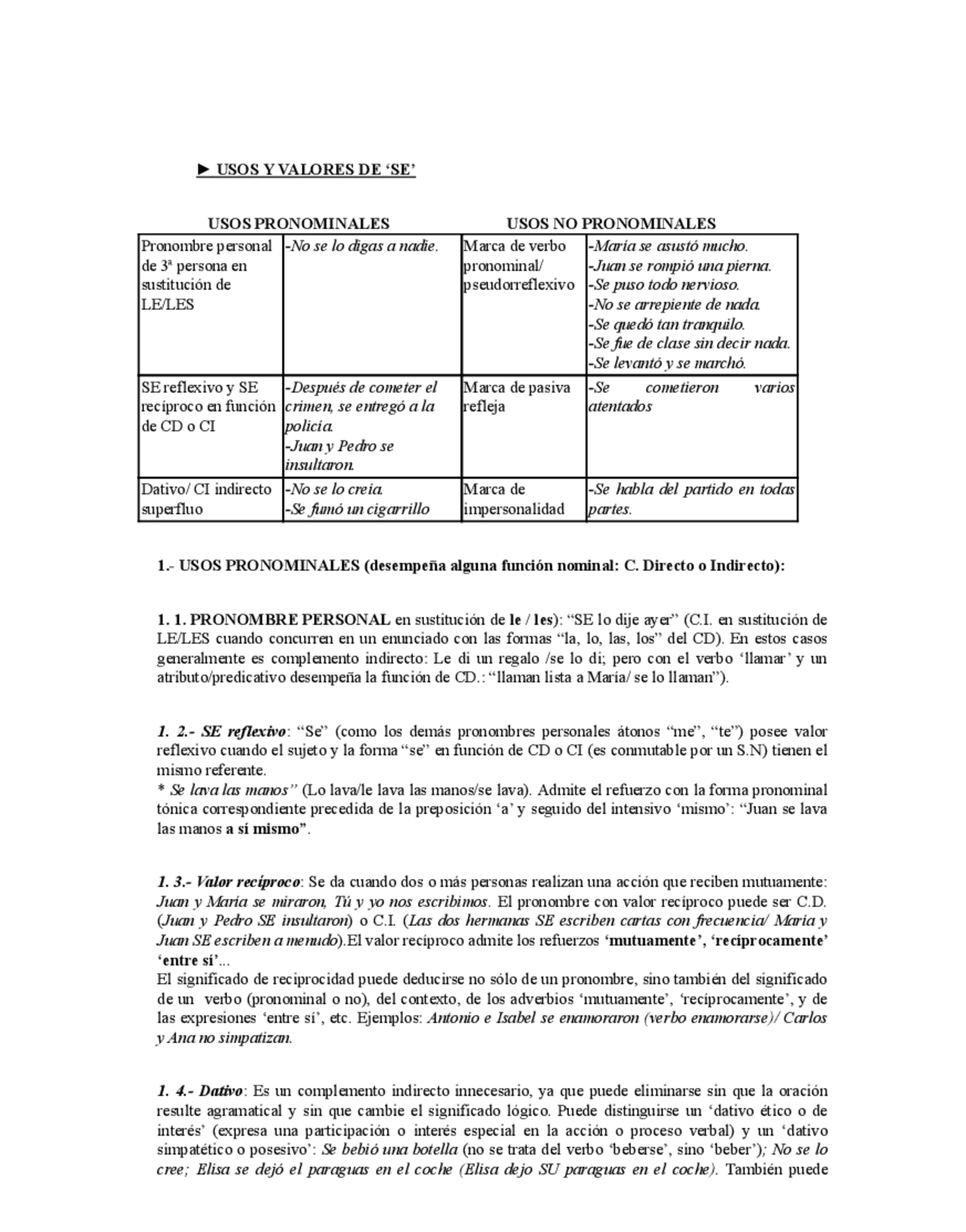 USOS DE SE (CASTELLANO) - Docsity