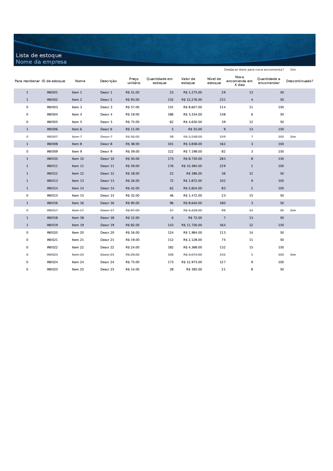 Lista de Estoques controle e gestão geral - Docsity