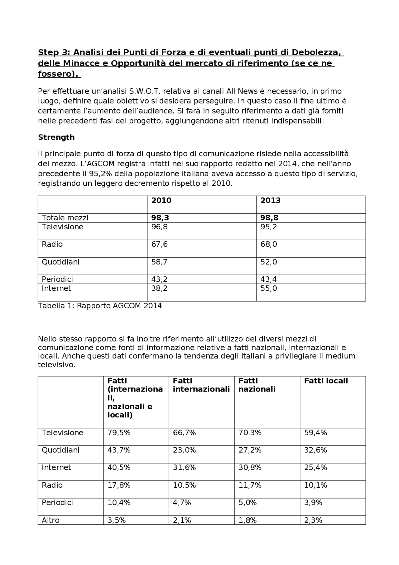 Step 3 Master Global Marketing Esercizi Di Economia Docsity