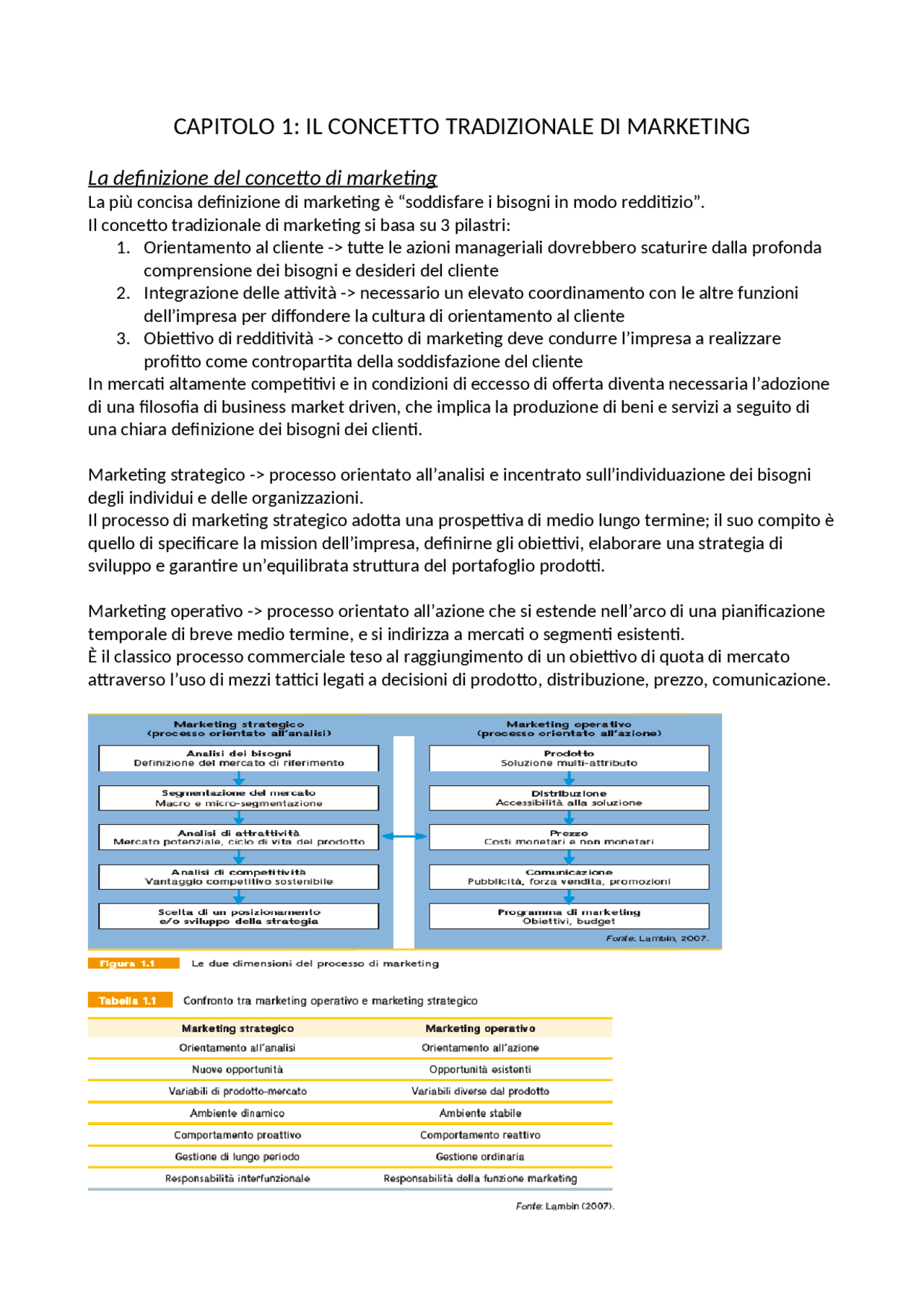 Riassunto Marketing Driven Management Docsity