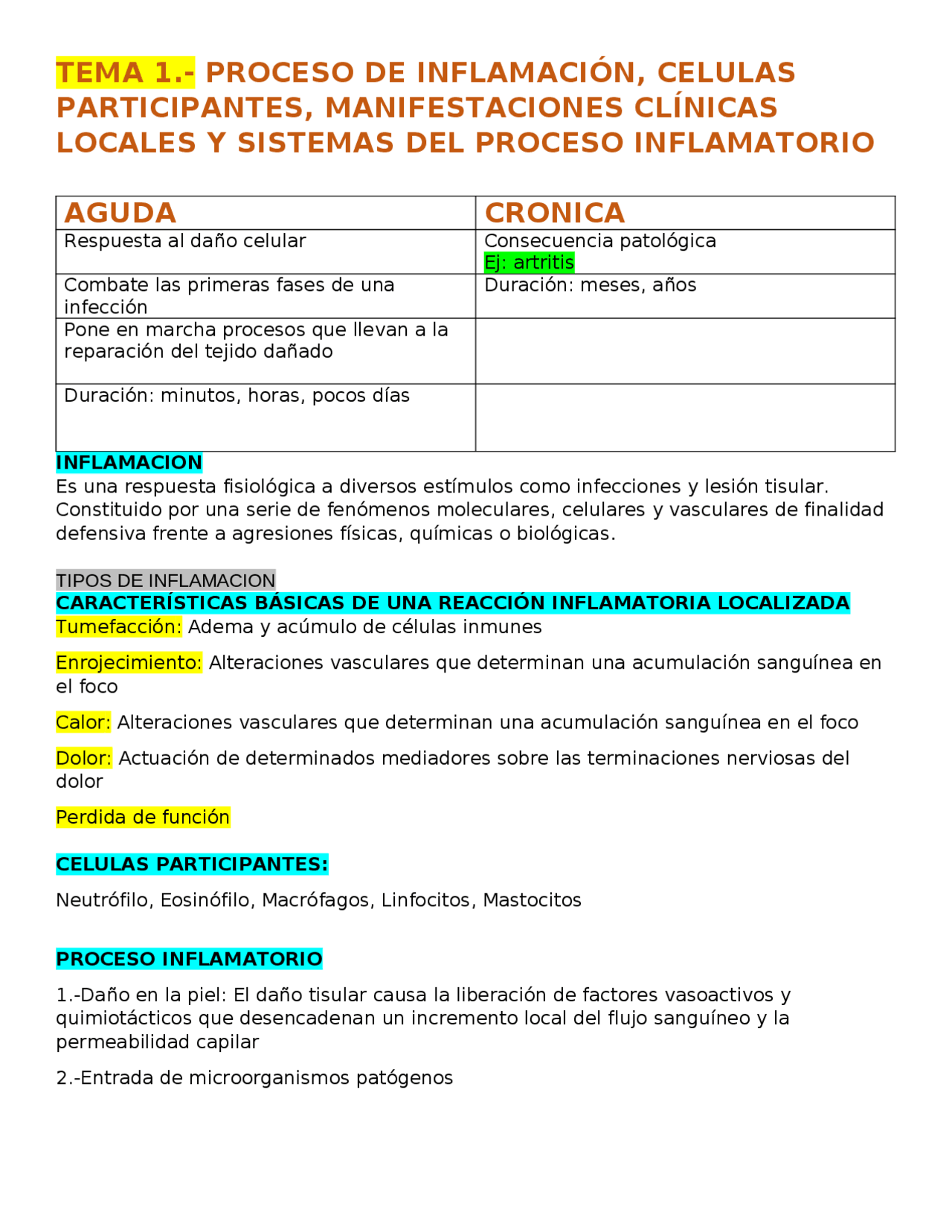 PROCESO DE INFLAMACIÓN, CELULAS PARTICIPANTES, MANIFESTACIONES CLÍNICAS ...