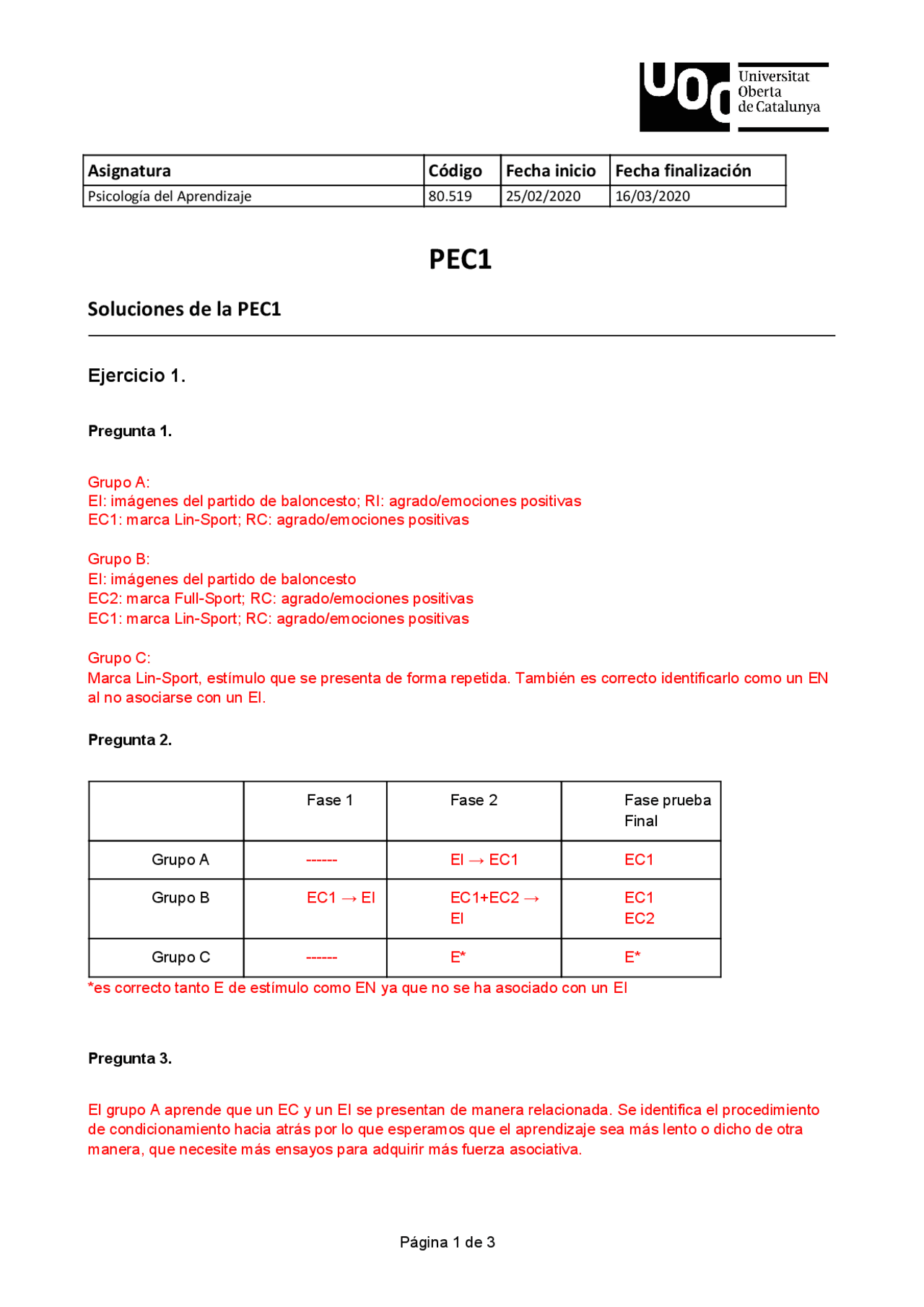 Soluciones Pec 1 2020 Ejercicios De Psicología Del Aprendizaje Docsity