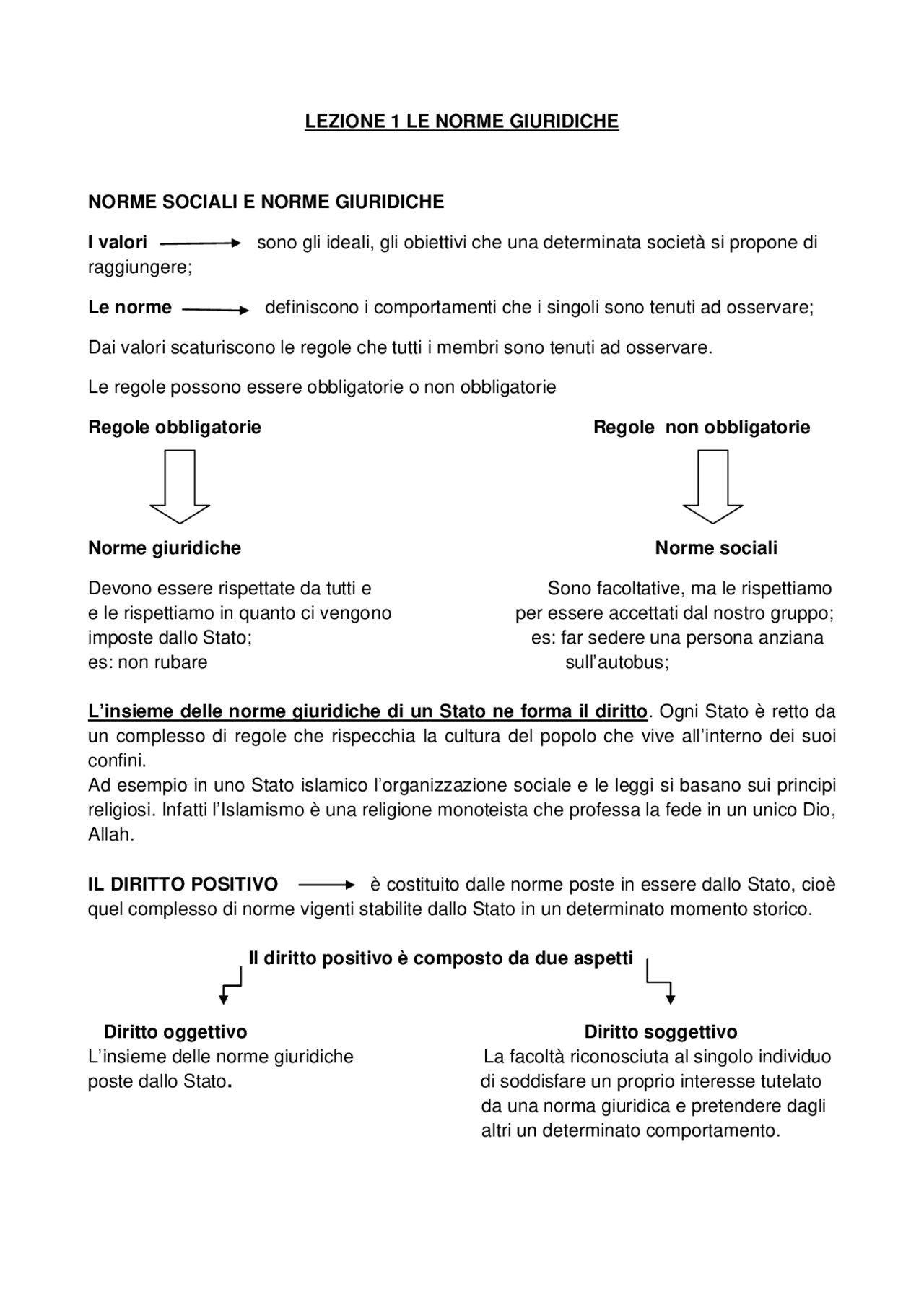 Le Norme Giuridiche Docsity