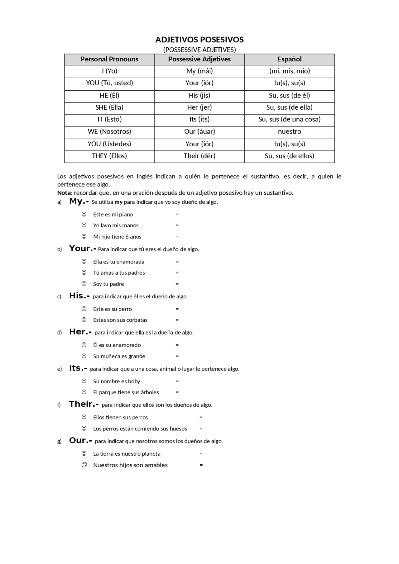 Los adjetivos posesivos - Docsity