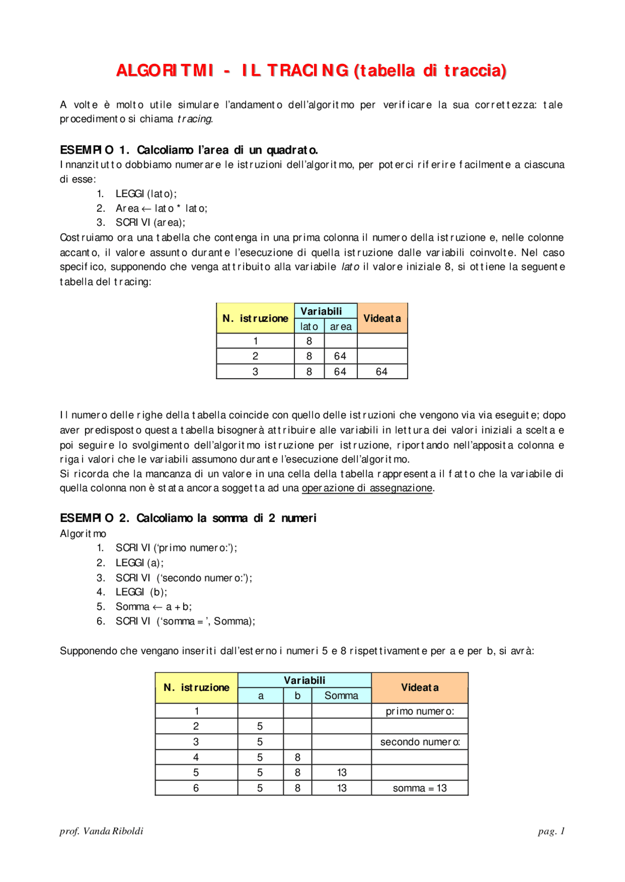 Tracing Informatica Docsity
