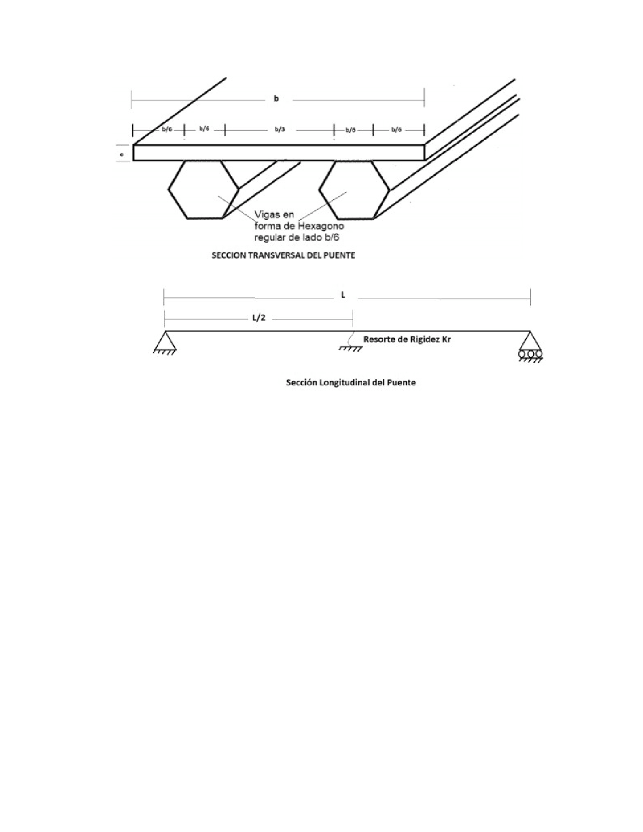 Analisis De Estructuras 2 Exercises Of Organizational Structures And