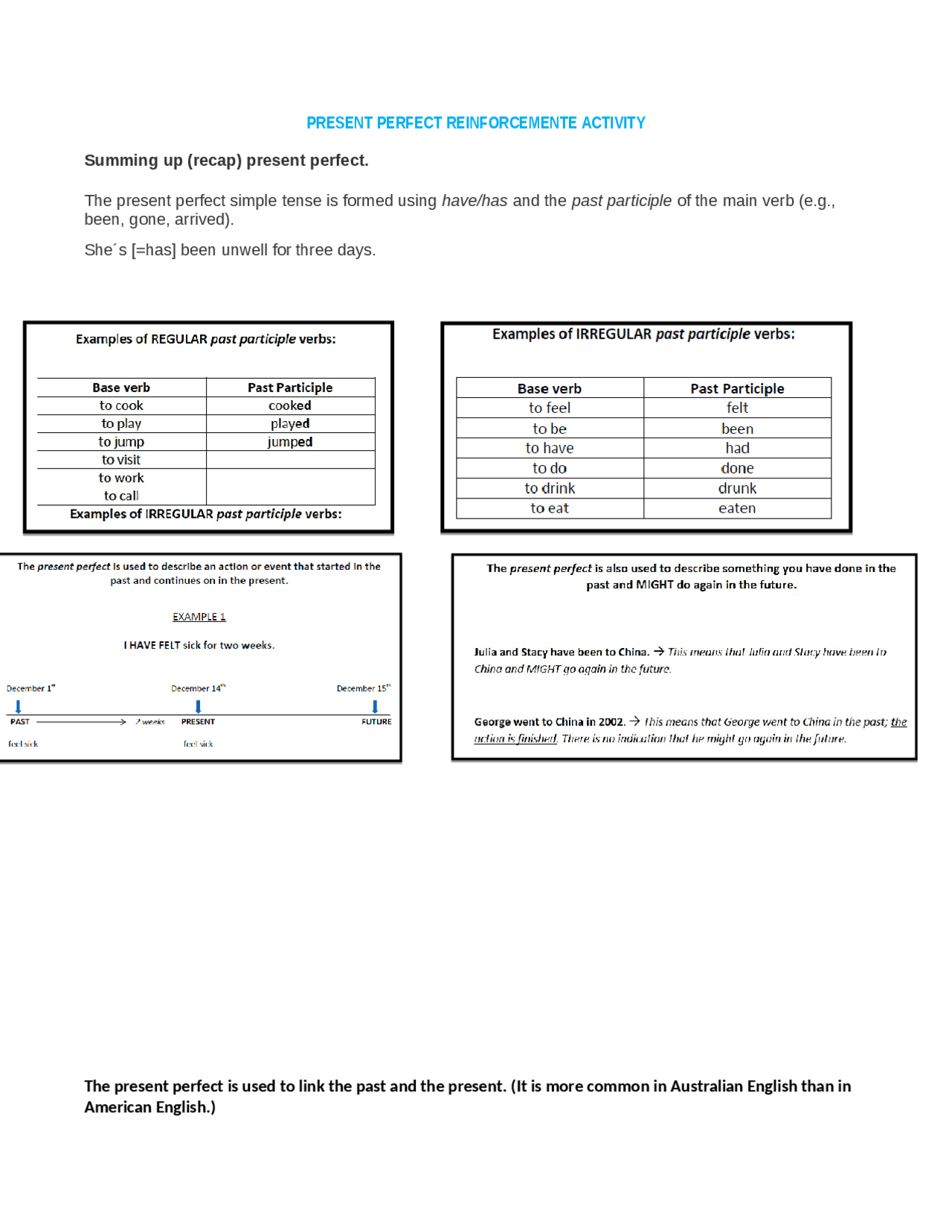 Present Perfect Exercise Docsity