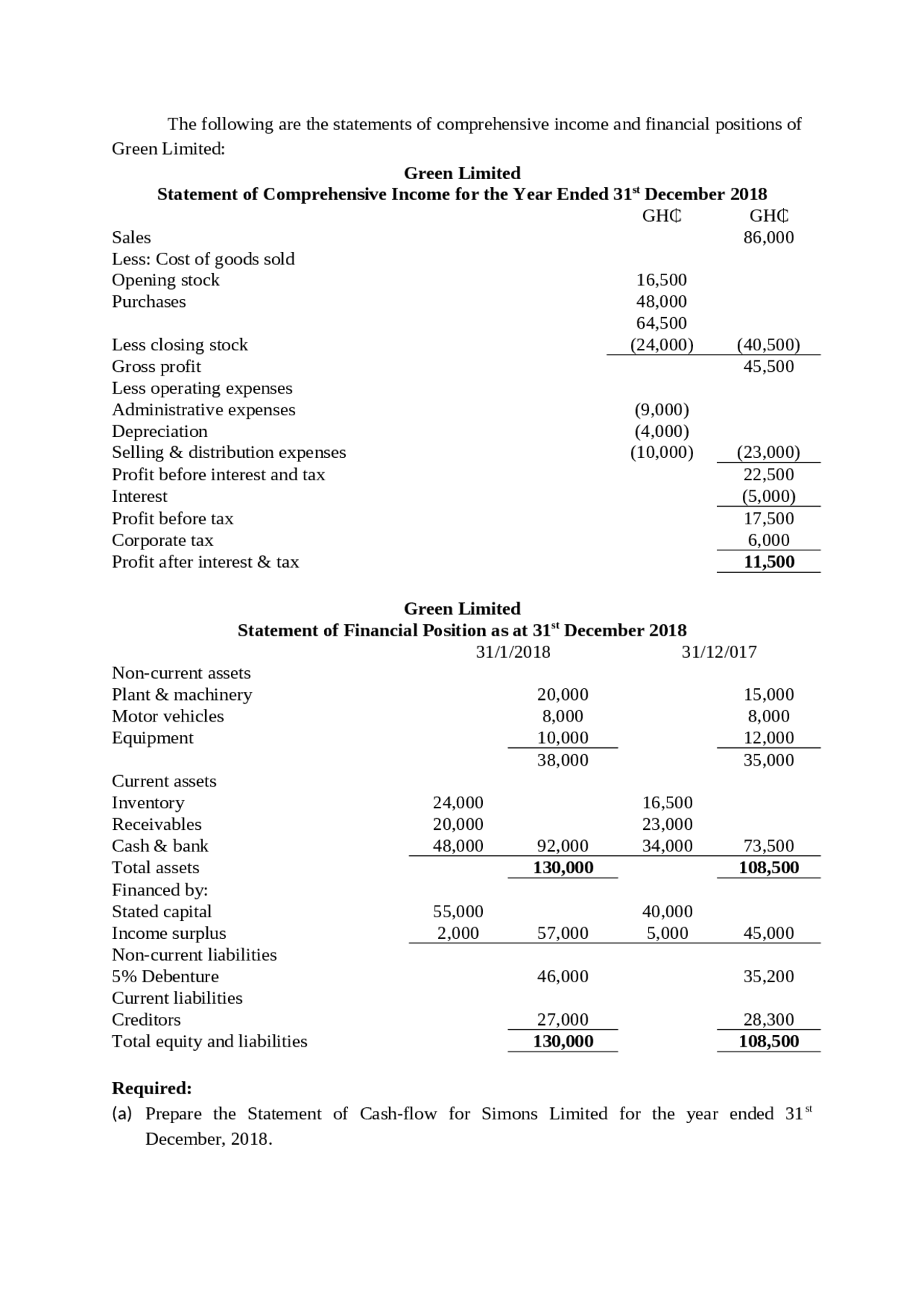 Cash Flow Question And Answer Exercises Accounting Docsity Cash Flow Question And Answer Exercises Accounting Docsity