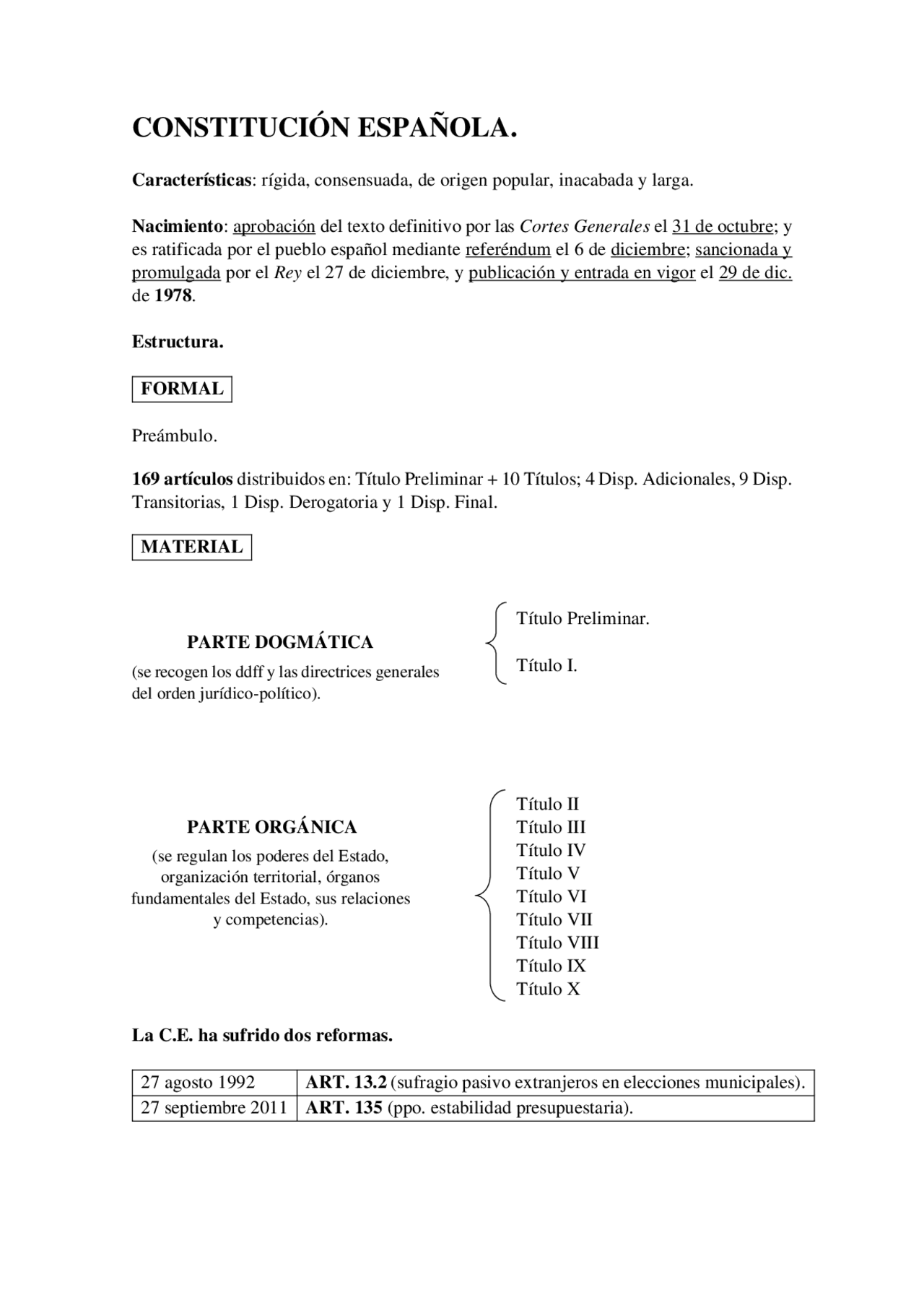 Estructura constitución española | Esquemas y mapas conceptuales de ...