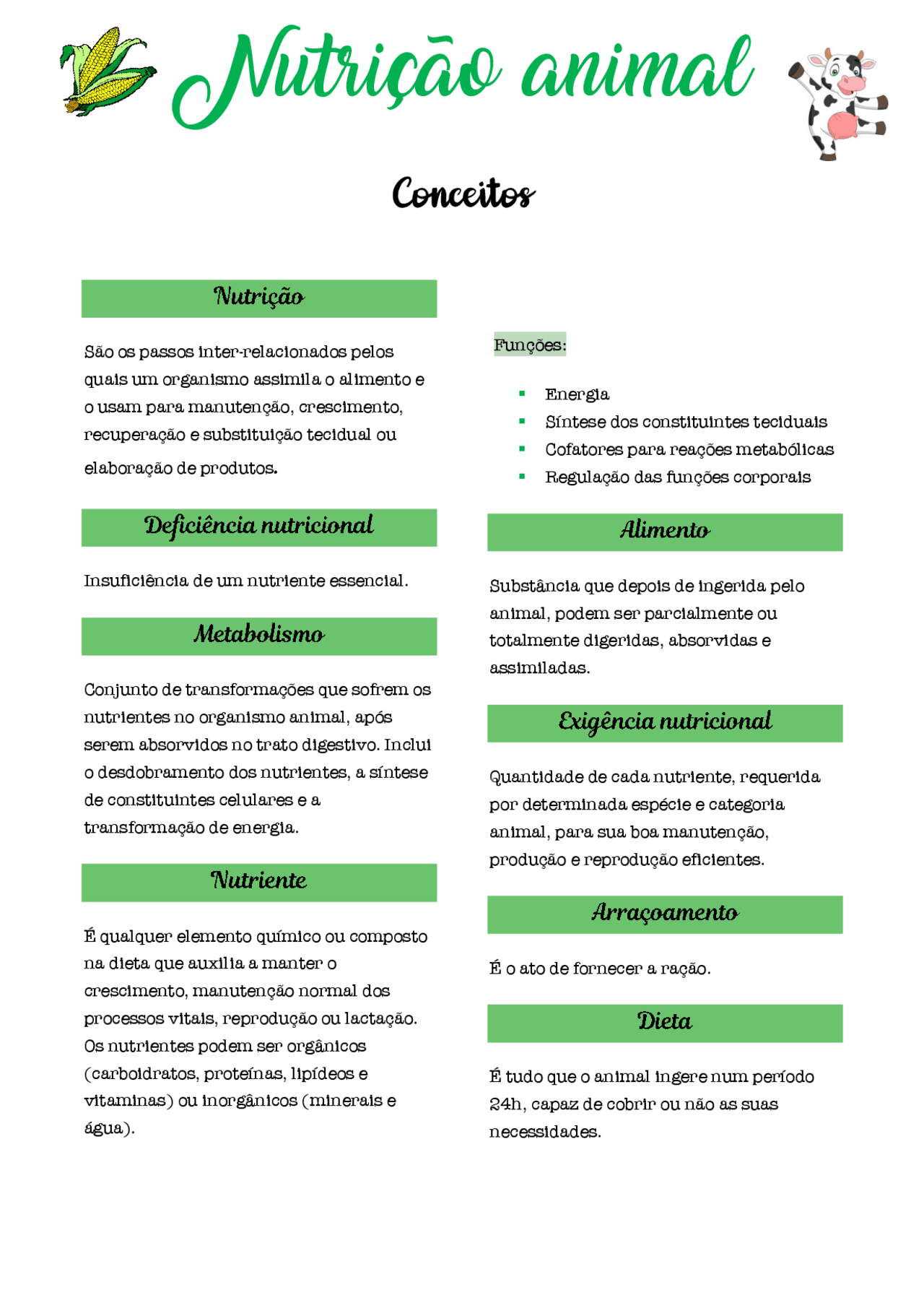 Conceitos de nutrição animal - Docsity