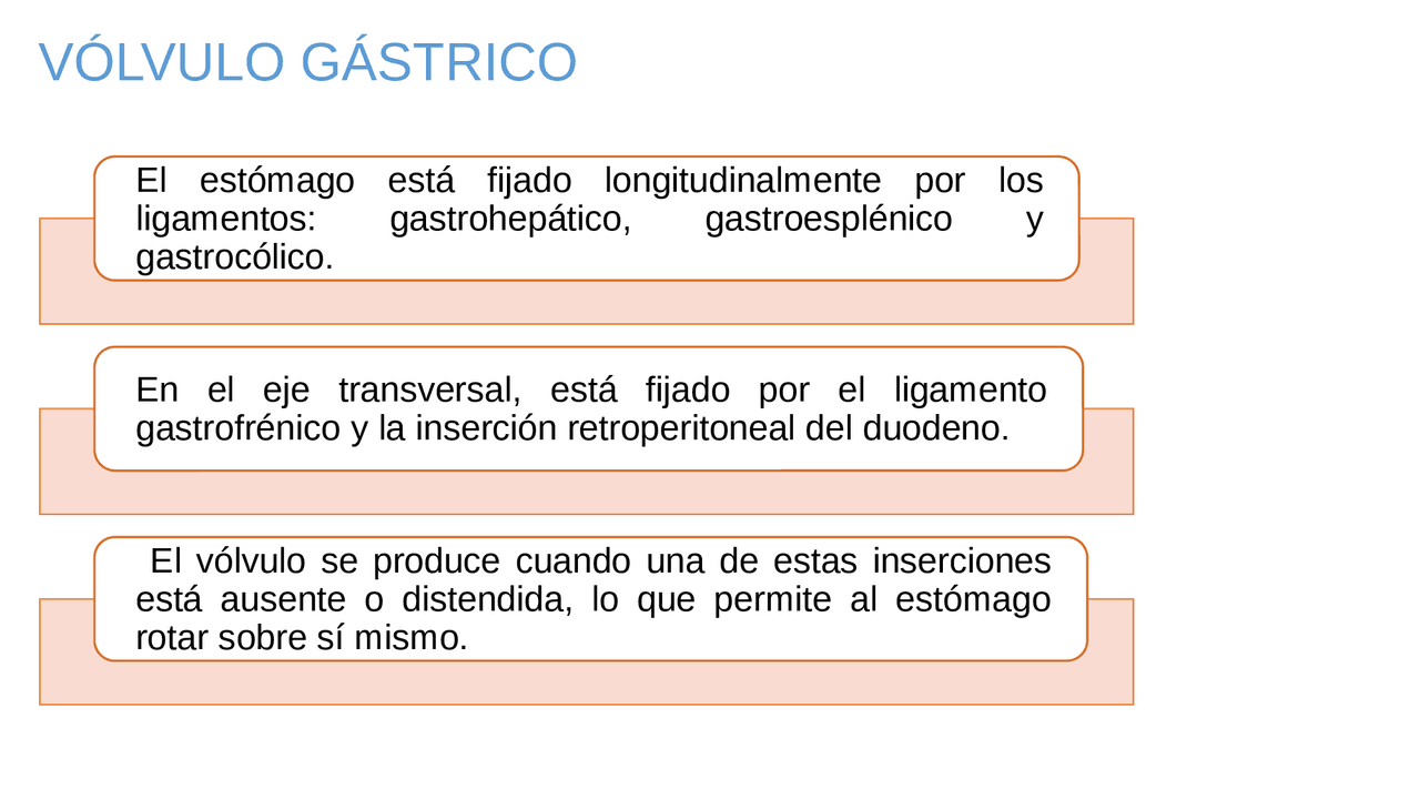Volvulo de sigma, torsión del intestino grueso - Docsity