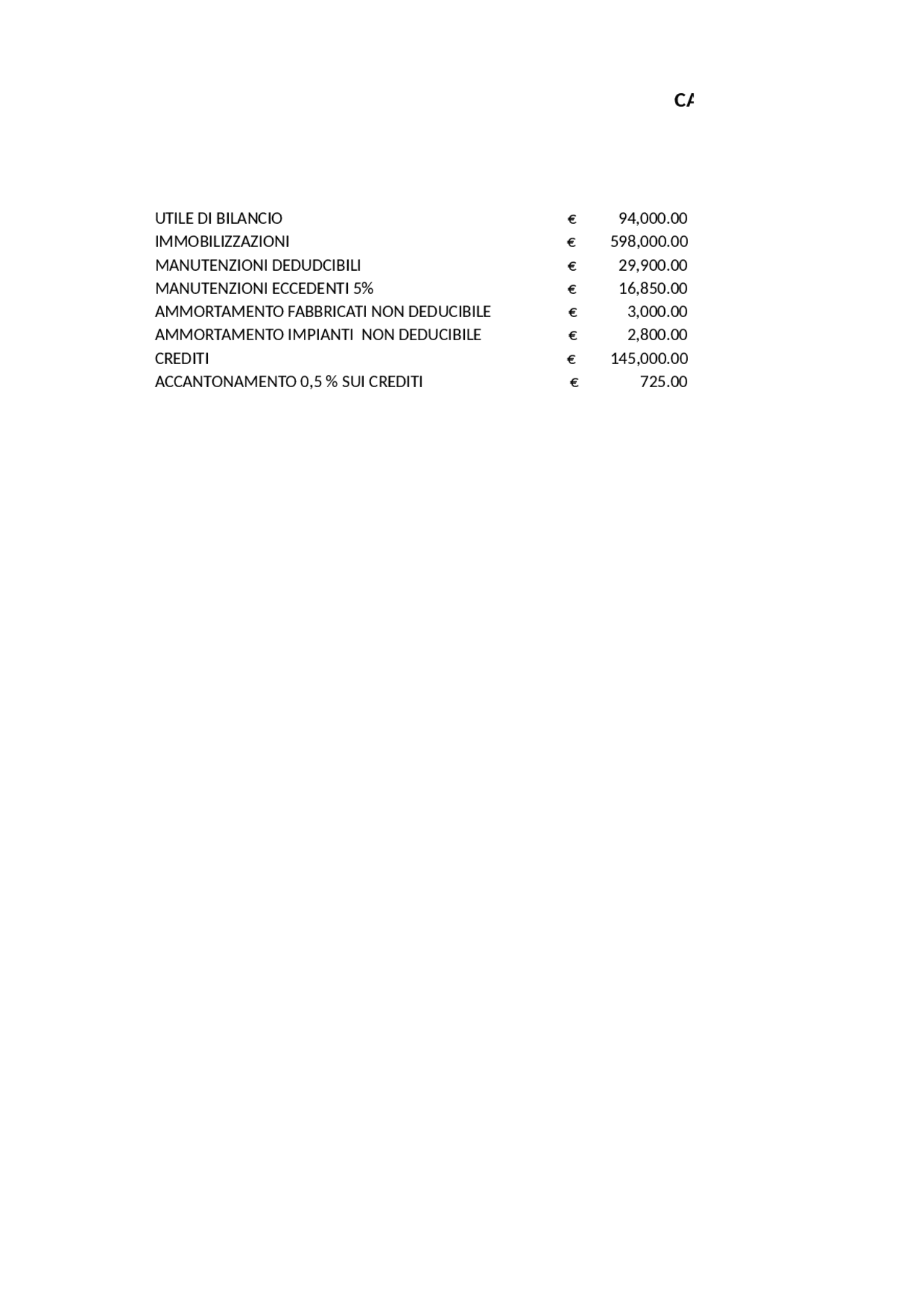 Calcolo Del Reddito Fiscale E Delle Imposte Docsity