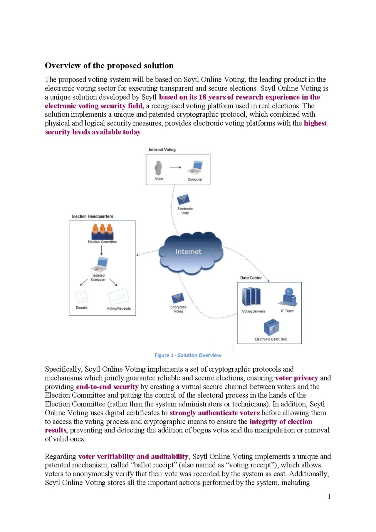 Technologies Information Technology Docsity