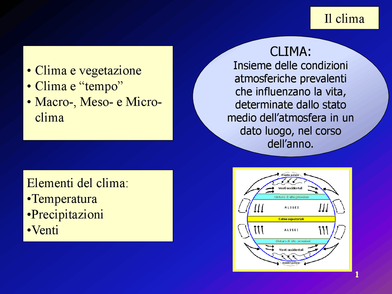 Clima Per Corso Di Ecologia Docsity