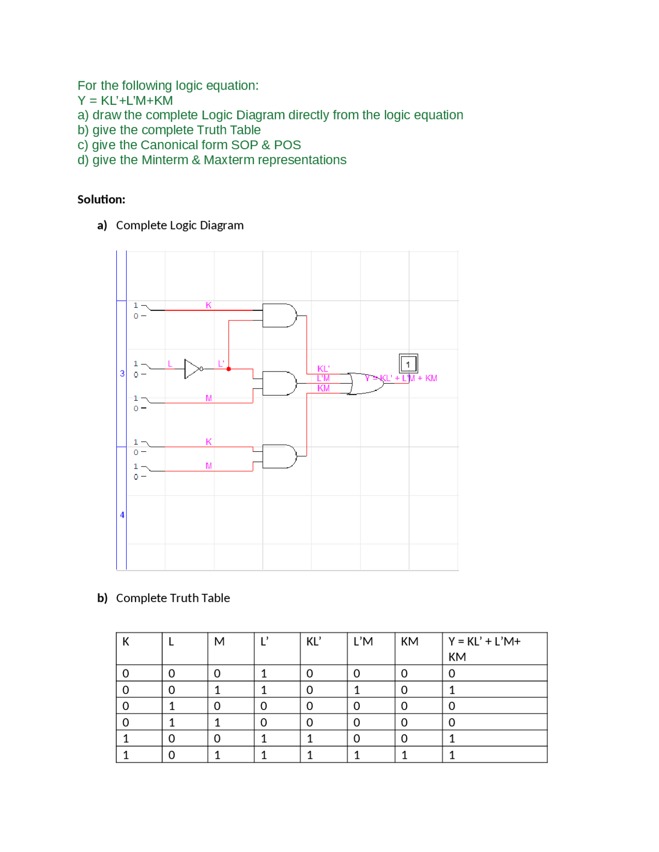 Chapter 3 assignment : Degital Logic Design by Morris Mano 3rd edition | Assignments Analysis ...