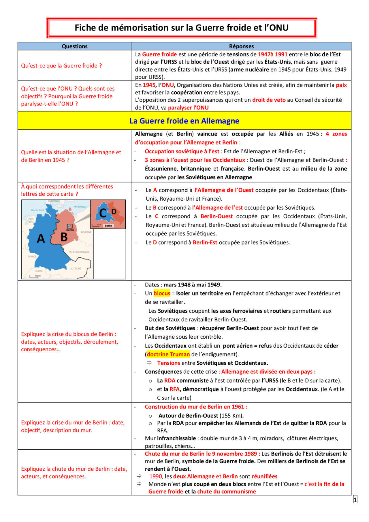 Fiche M morisation Guerre froide Docsity Fiche M morisation Guerre froide Docsity